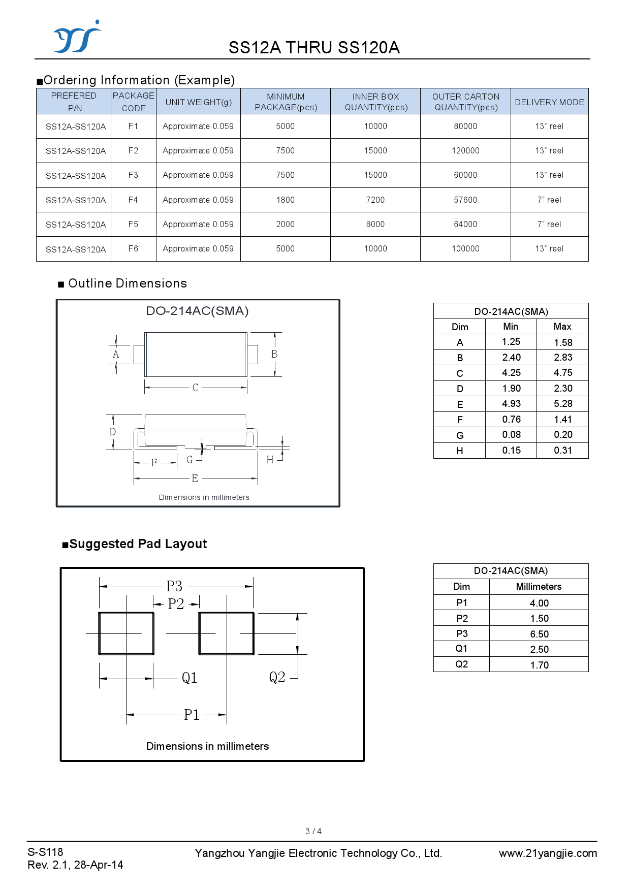 SS14A_（YANGJIE(扬杰)）SS14A中文资料_价格_PDF手册-立创电子商城