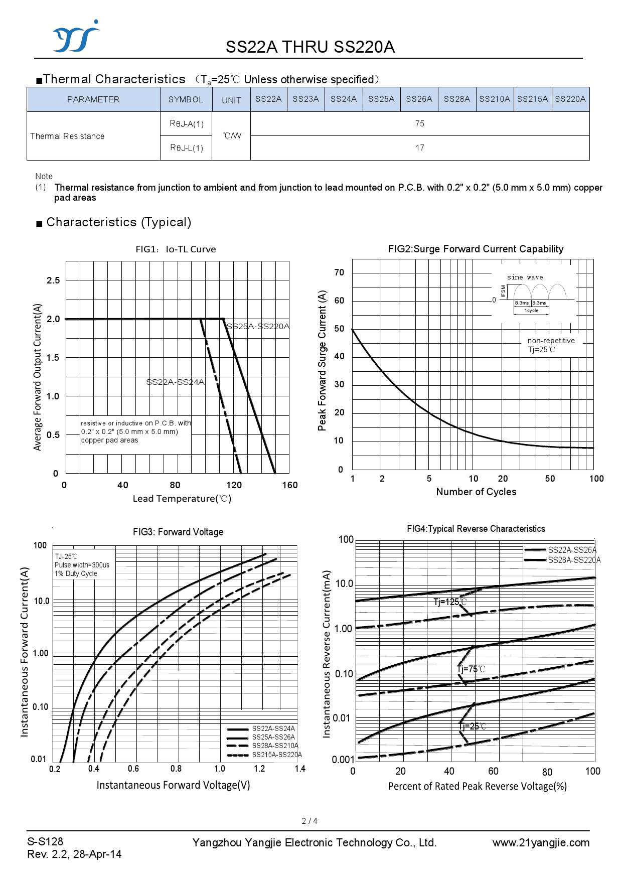 SS24A_（YANGJIE(扬杰)）SS24A中文资料_价格_PDF手册-立创电子商城