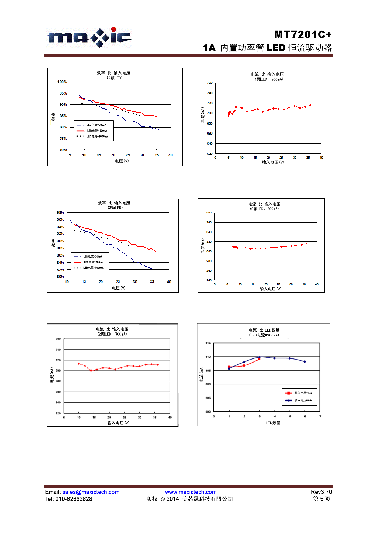 MT7201C+_（MAXIC(美芯晟)）MT7201C+中文资料_价格_PDF手册-立创电子商城
