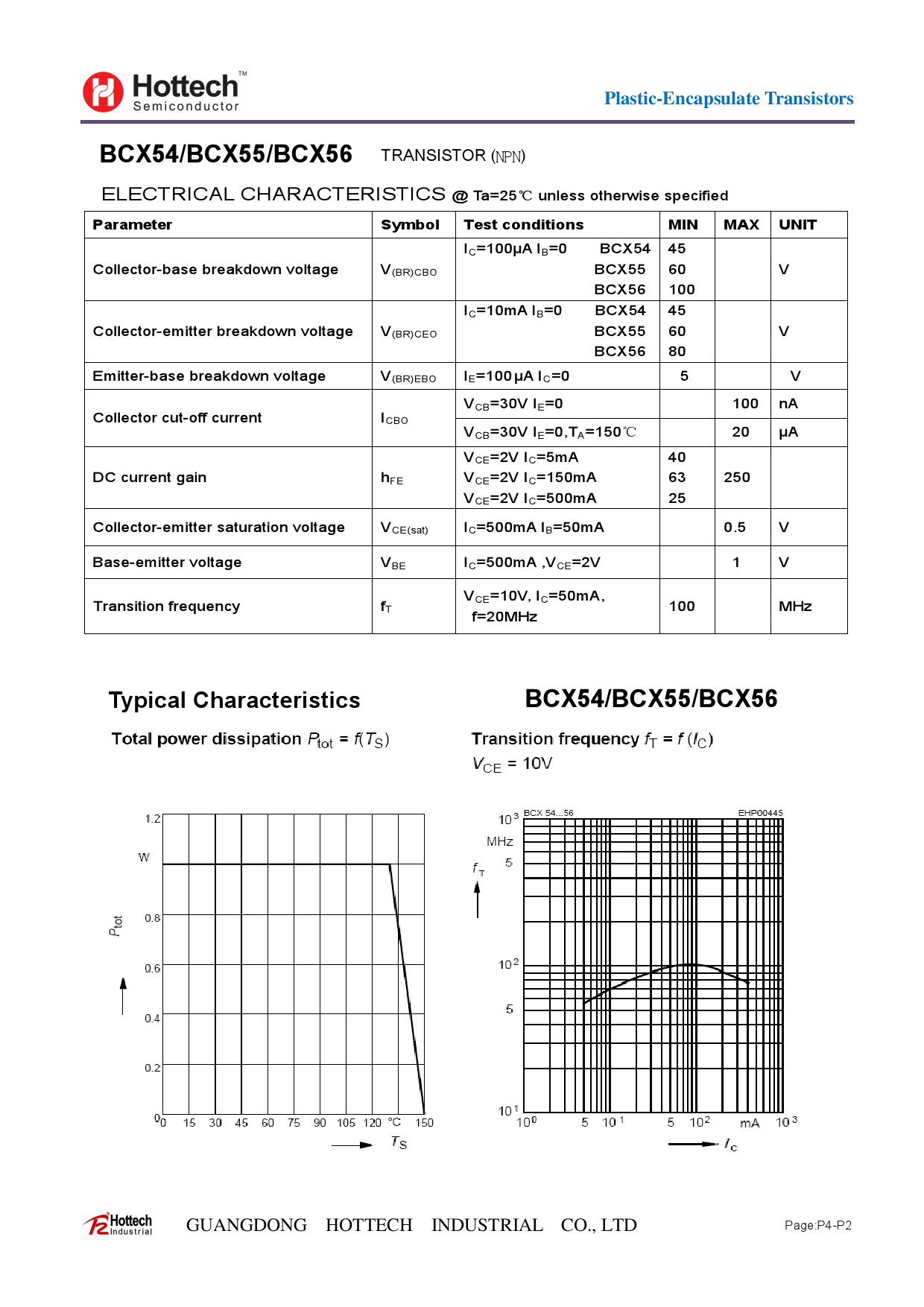 BCX56-16 BL HD_（Hottech(合科泰)）BCX56-16 BL HD中文资料_价格_PDF手册-立创电子商城