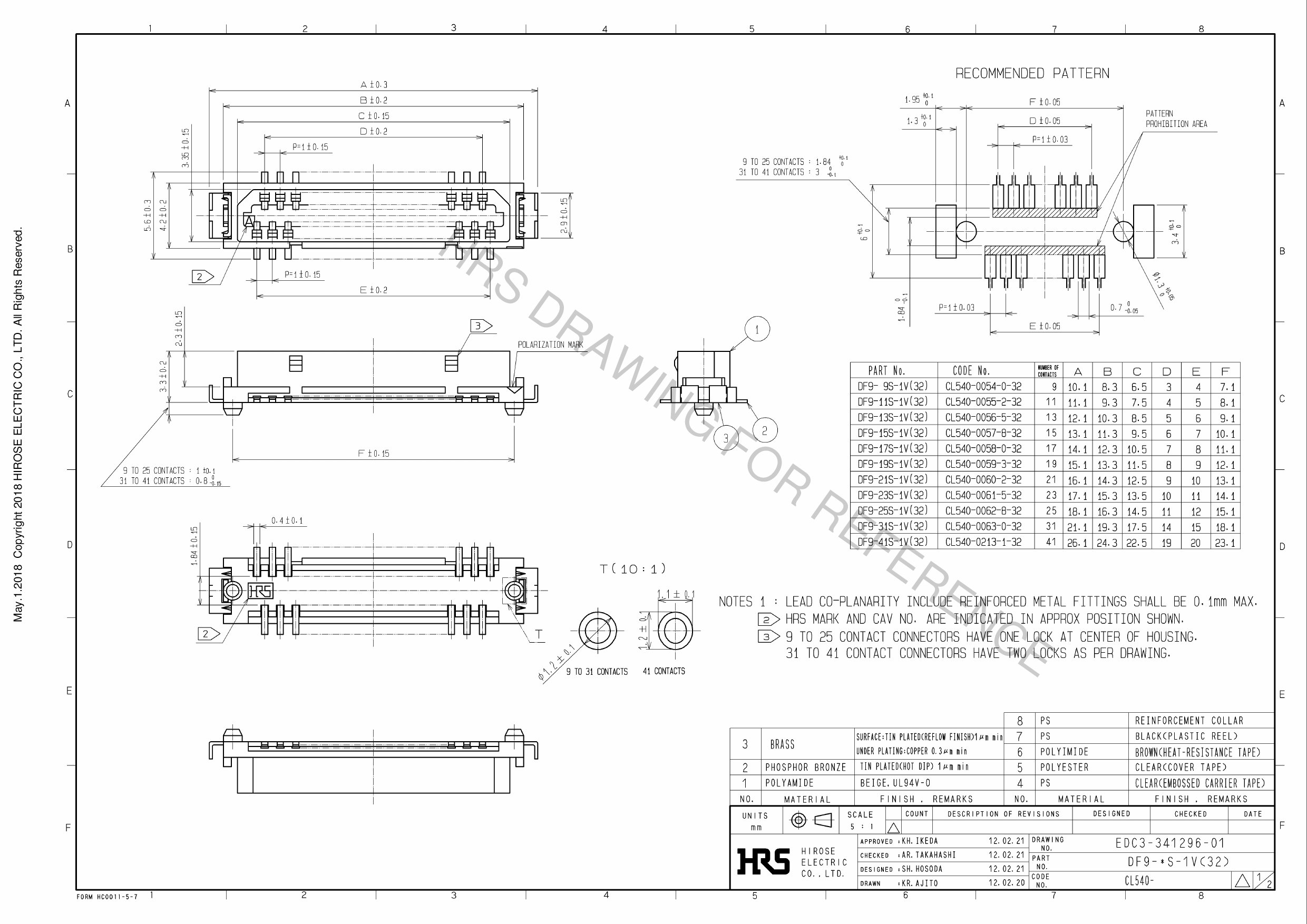 DF9-31S-1V(32)_（HRS(广濑)）DF9-31S-1V(32)中文资料_价格_PDF手册-立创电子商城