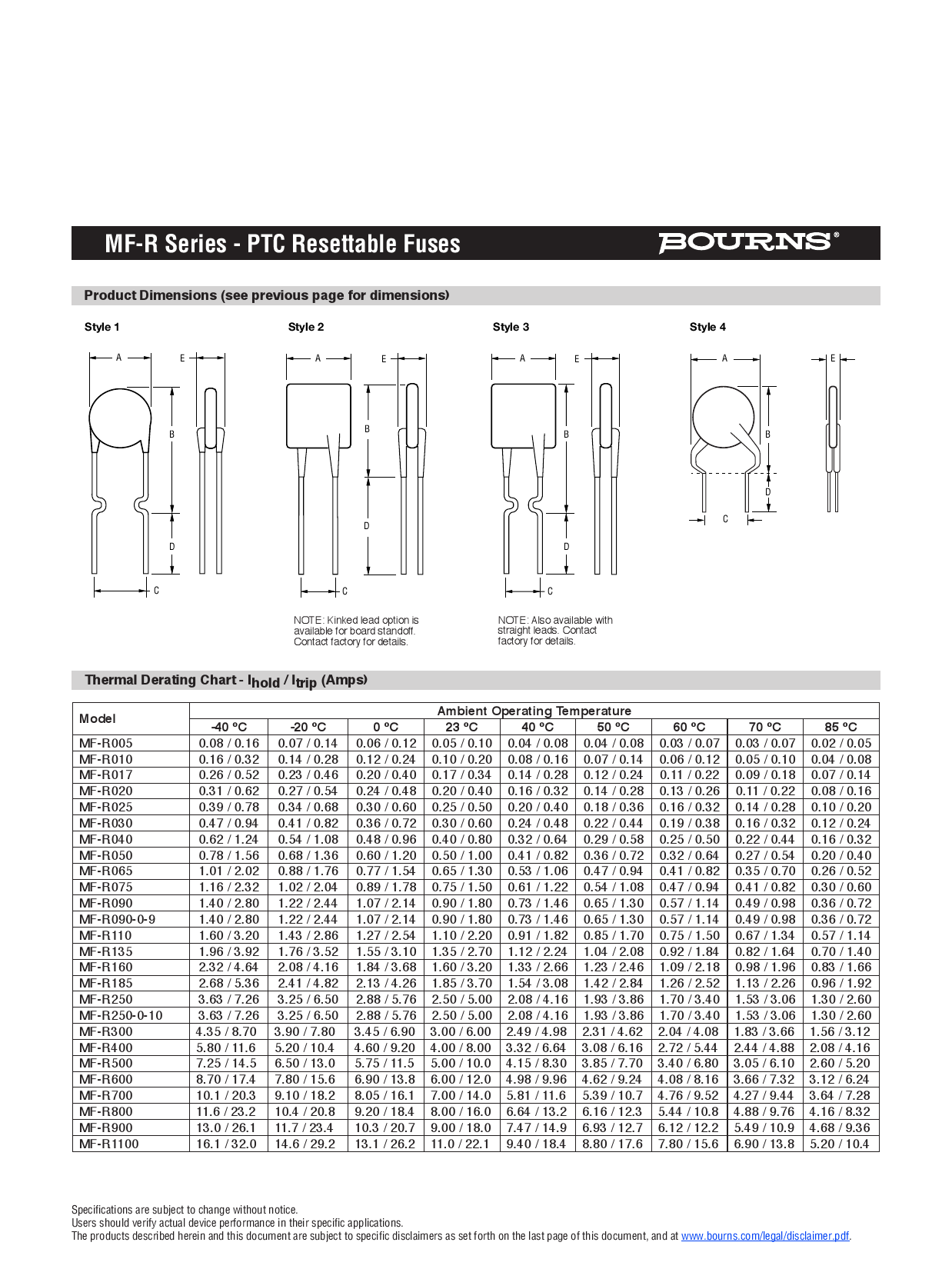 MF-R020_（BOURNS）MF-R020中文资料_价格_PDF手册-立创电子商城