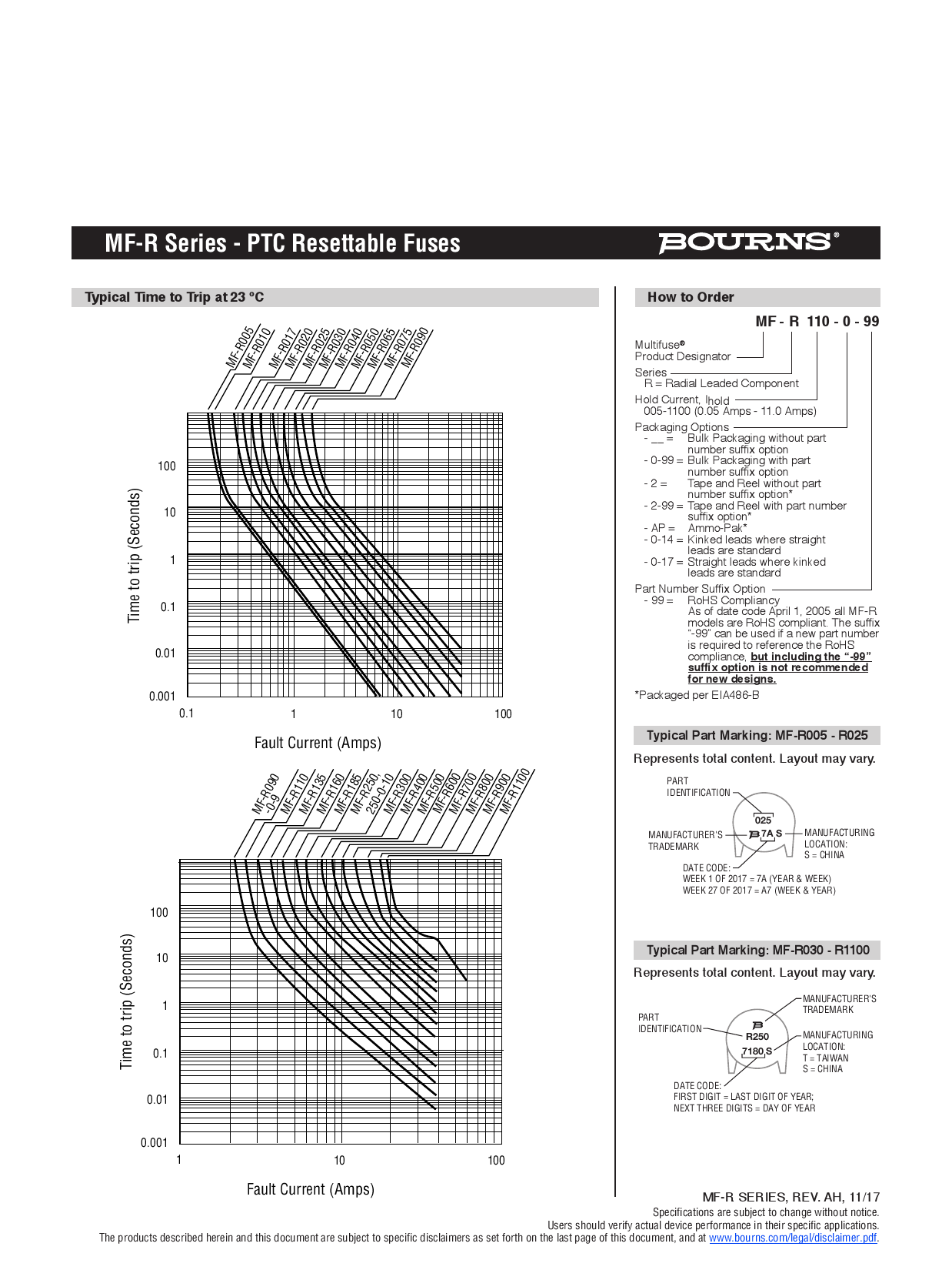 MF-R020_（BOURNS）MF-R020中文资料_价格_PDF手册-立创电子商城