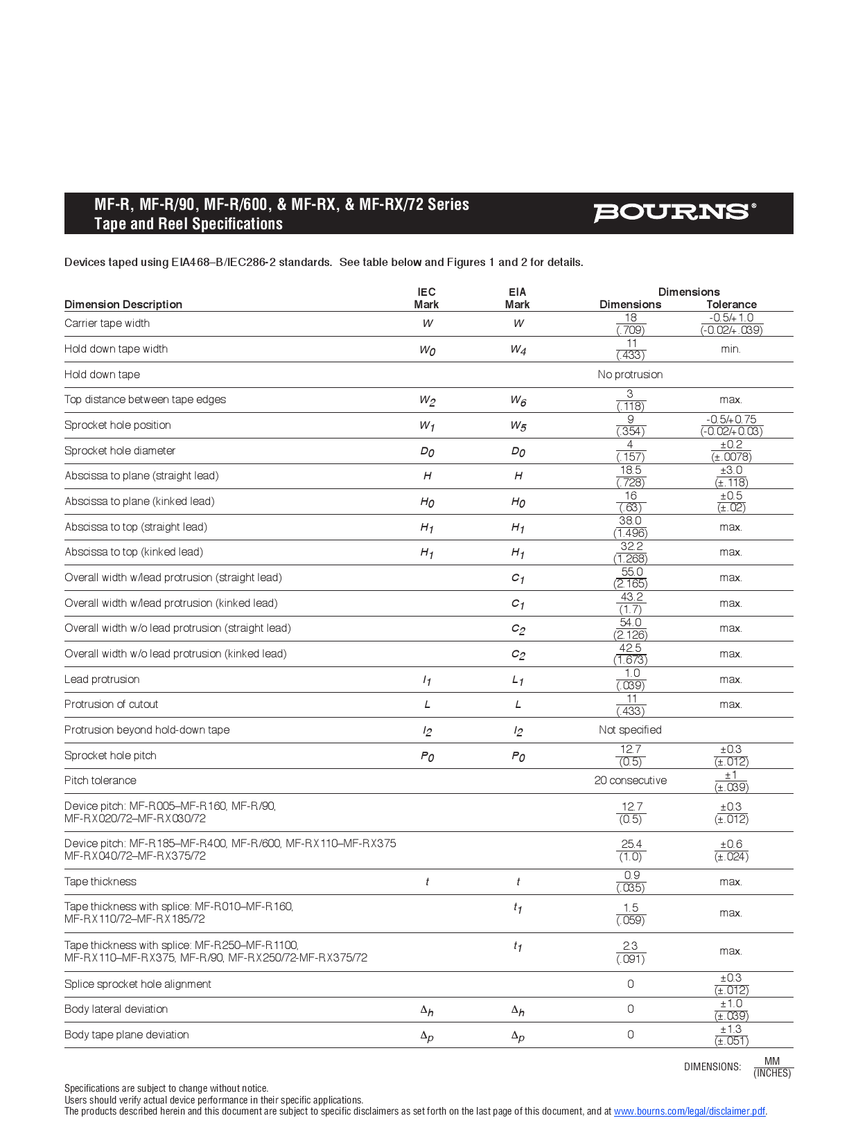 MF-R020_（BOURNS）MF-R020中文资料_价格_PDF手册-立创电子商城