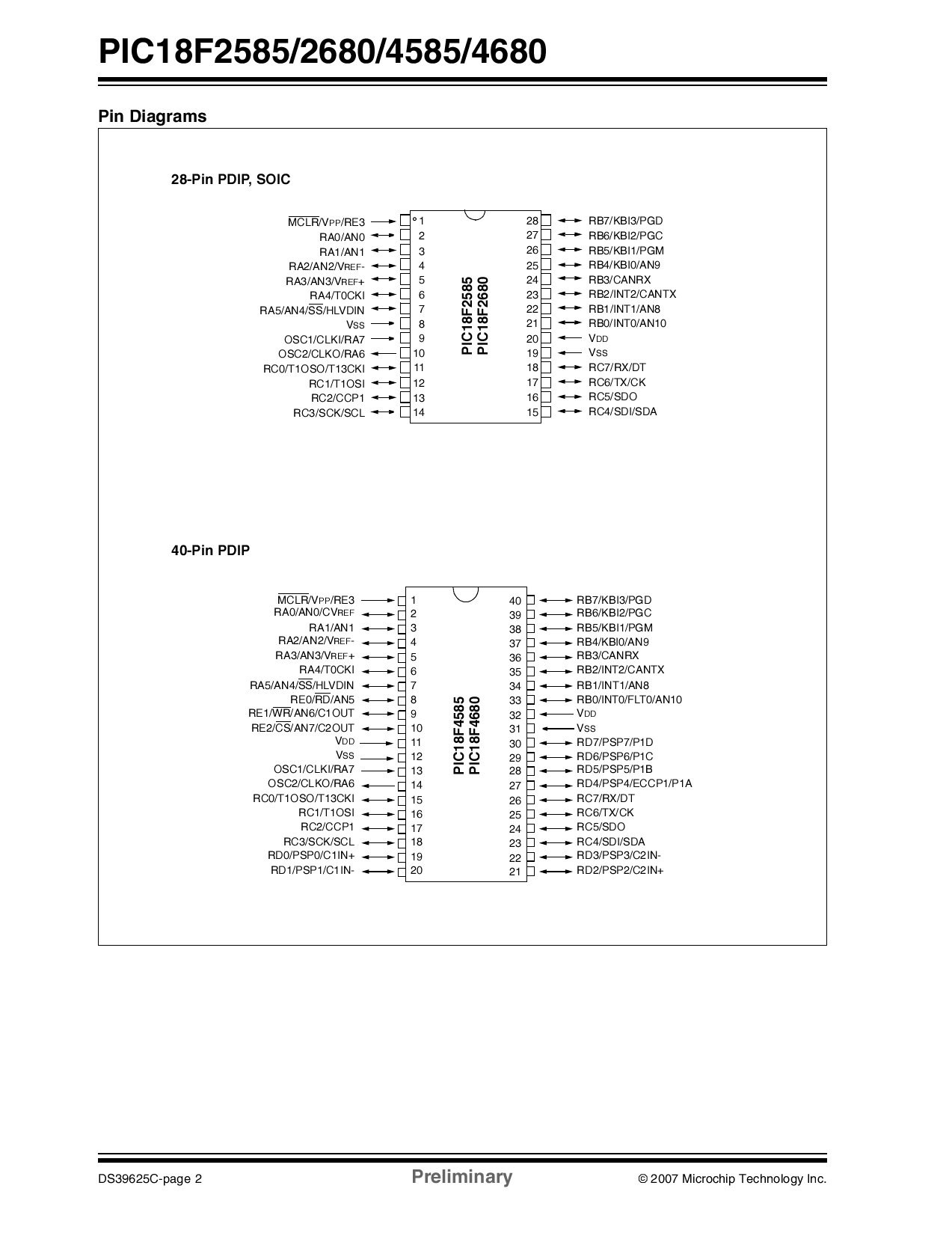 PIC18F4680-I/PT_（MICROCHIP(美国微芯)）PIC18F4680-I/PT中文资料_价格_PDF手册-立创电子商城
