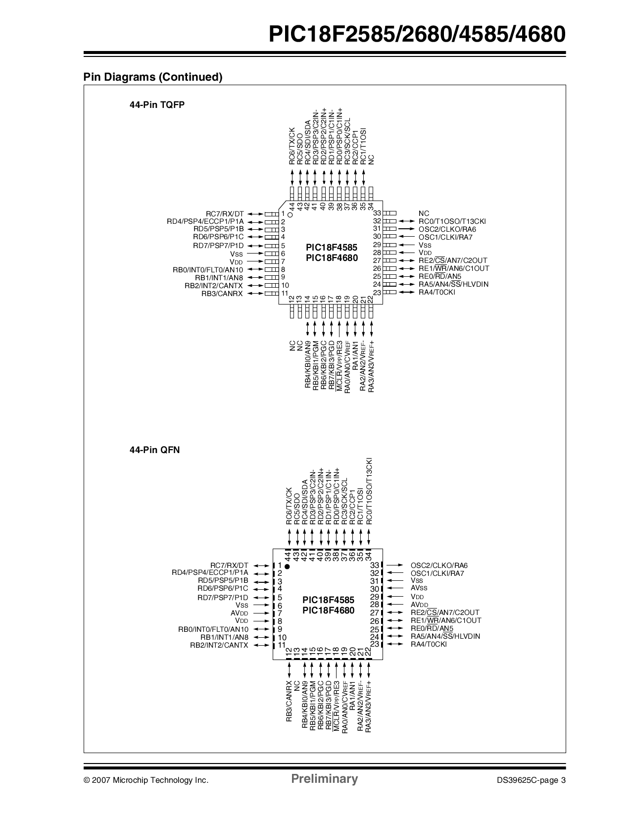 PIC18F4680-I/PT_（MICROCHIP(美国微芯)）PIC18F4680-I/PT中文资料_价格_PDF手册-立创电子商城
