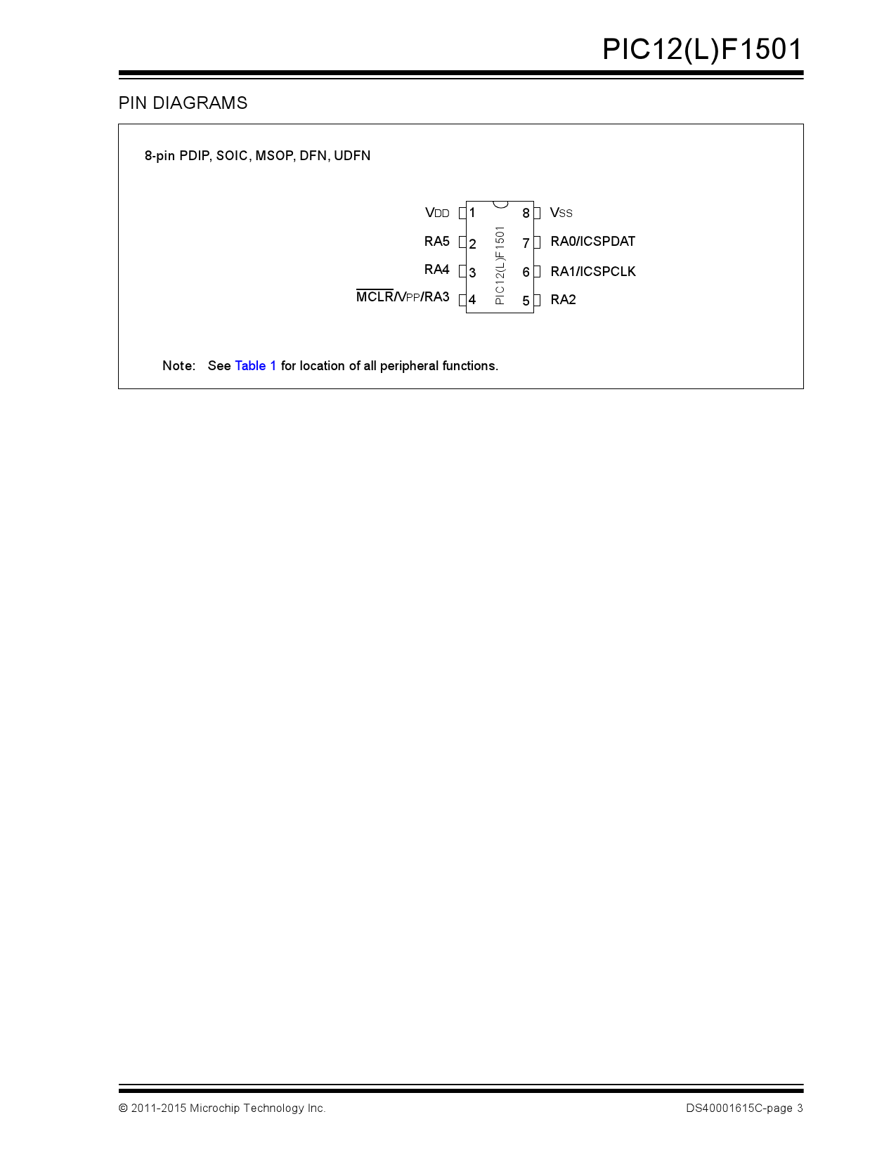 PIC12F1501-E/SN_（MICROCHIP(美国微芯)）PIC12F1501-E/SN中文资料_价格_PDF手册-立创电子商城