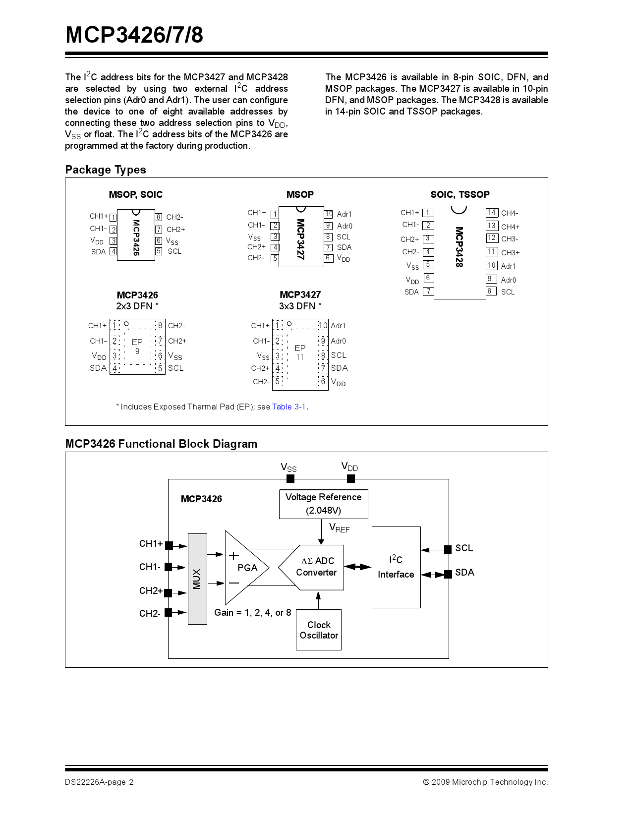 MCP3428-E/ST_（MICROCHIP(美国微芯)）MCP3428-E/ST中文资料_价格_PDF手册-立创电子商城
