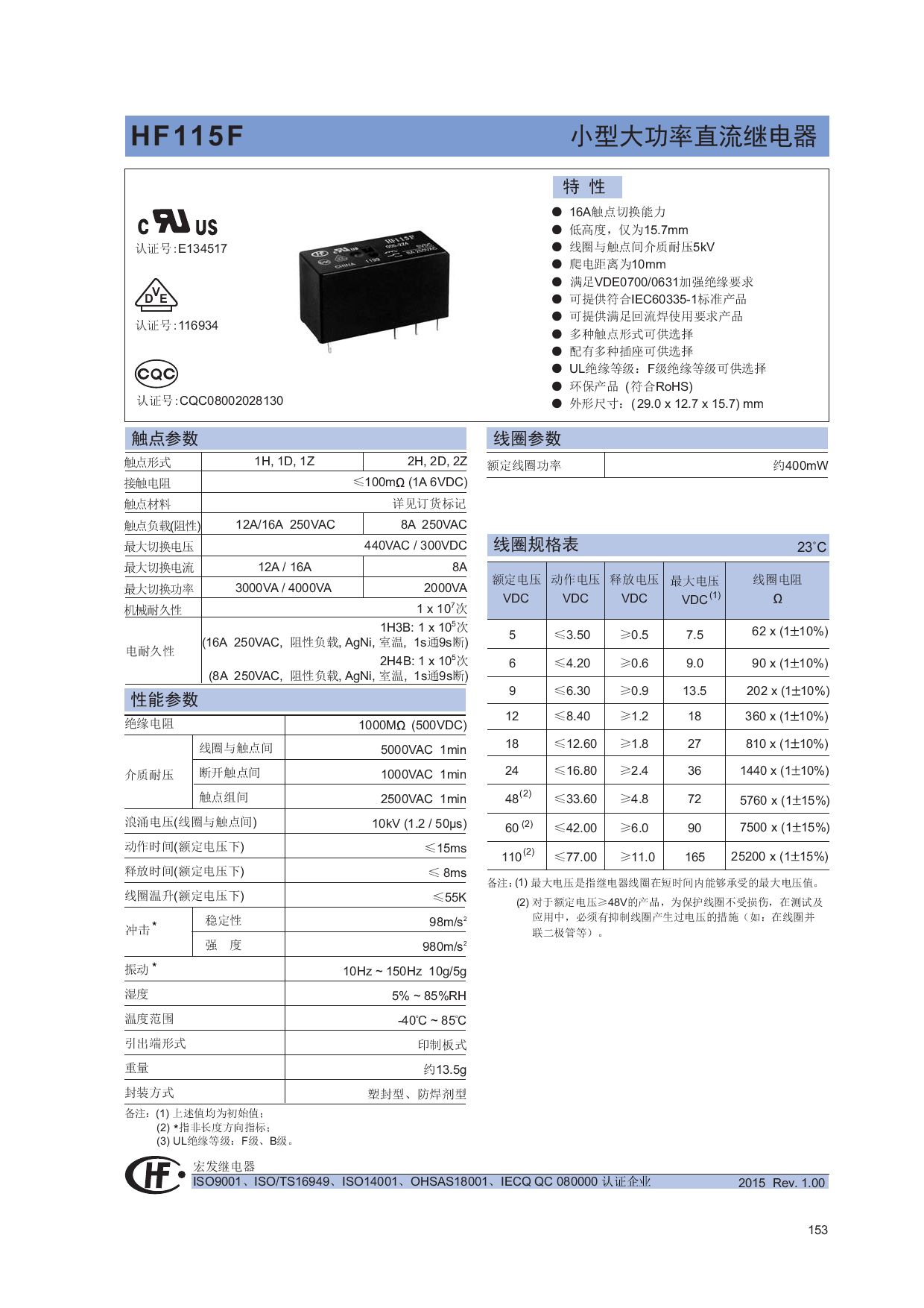 HF115F/012-1HS3_（HF(宏发)）HF115F/012-1HS3中文资料_价格_PDF手册-立创电子商城