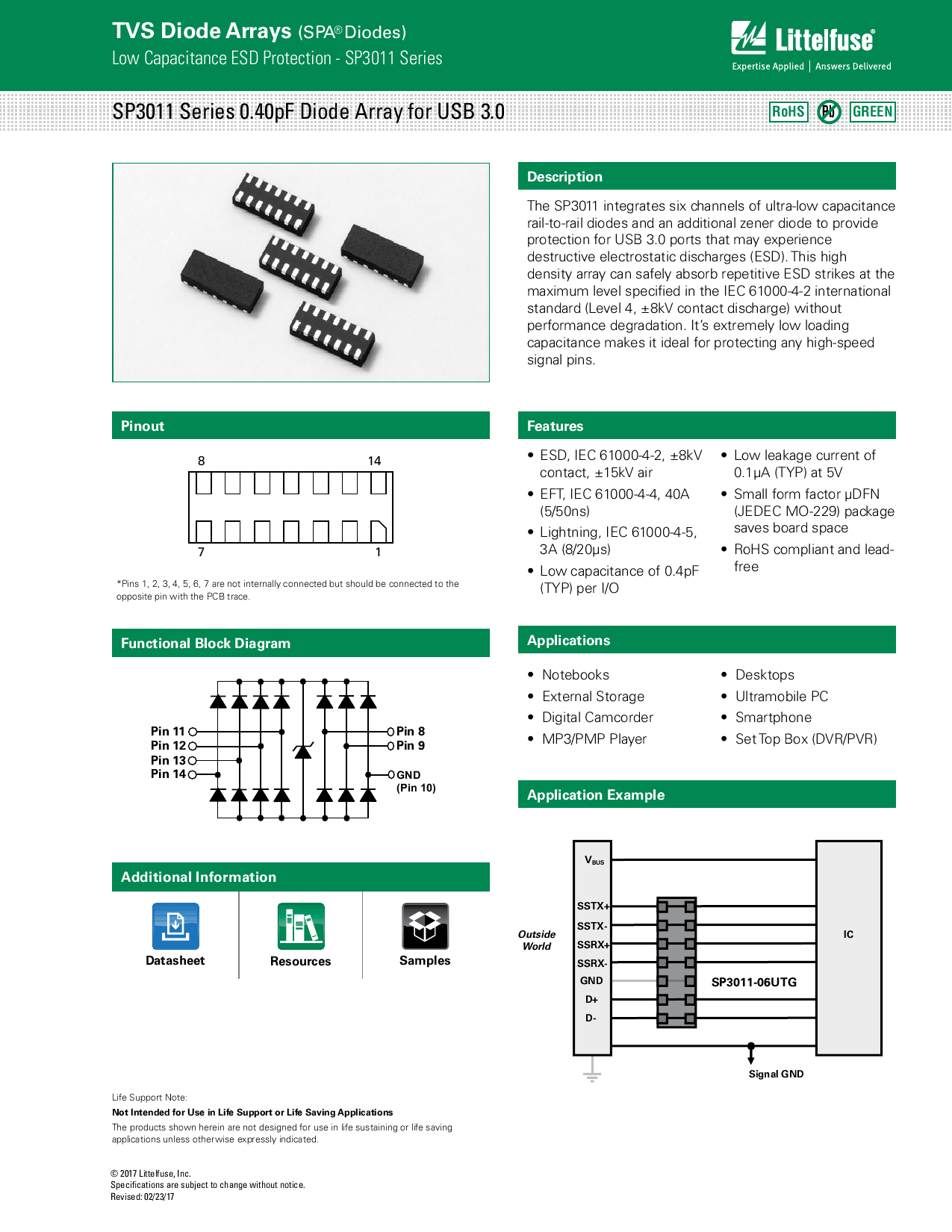 SP3011-06UTG_（Littelfuse(美国力特)）SP3011-06UTG中文资料_价格_PDF手册-立创电子商城