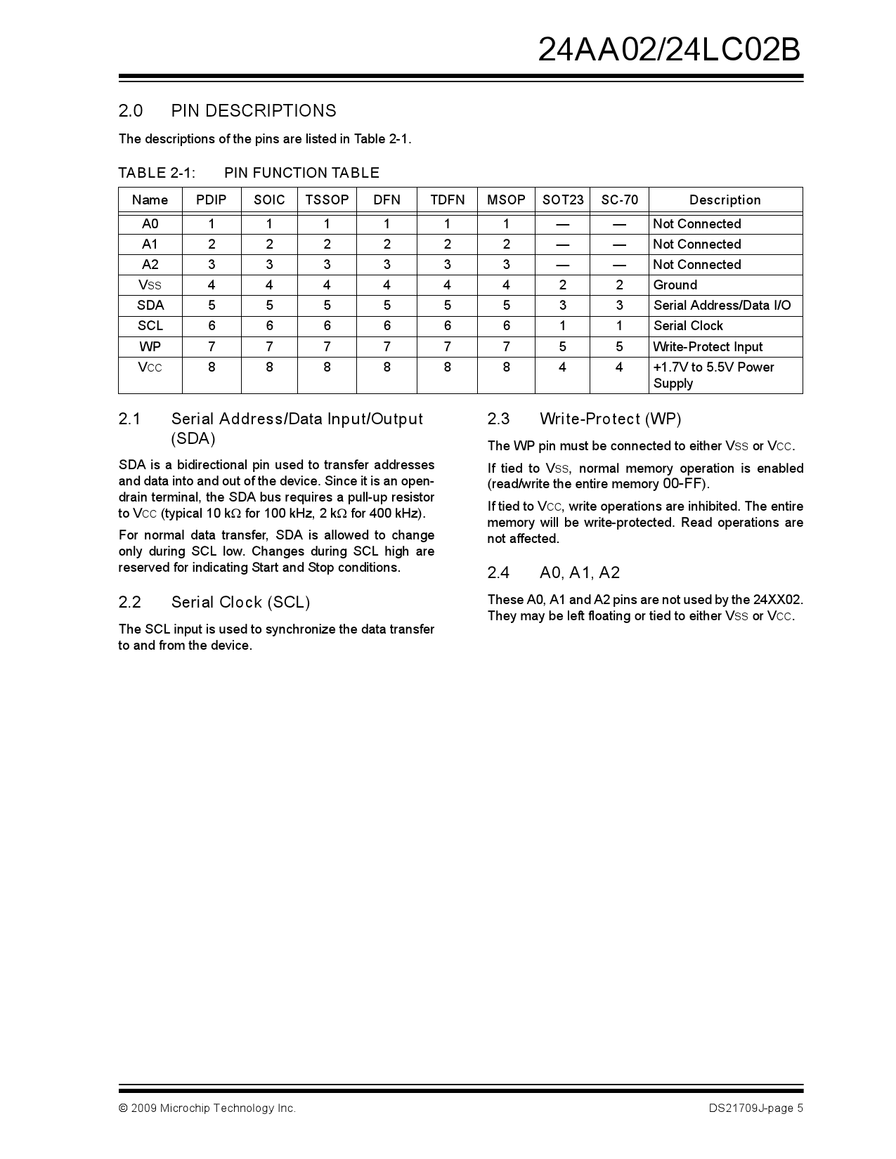 24LC02B-E/SN_（MICROCHIP(美国微芯)）24LC02B-E/SN中文资料_价格_PDF手册-立创电子商城