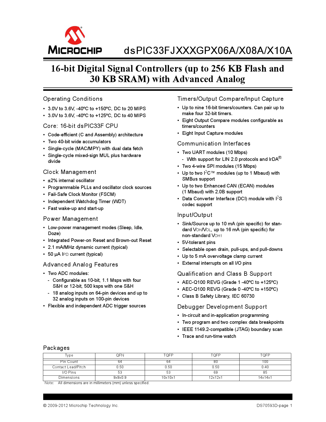 DSPIC33FJ256GP710A-I/PF_（MICROCHIP(美国微芯)）DSPIC33FJ256GP710A-I/PF中文资料_价格_PDF手册-立创电子商城