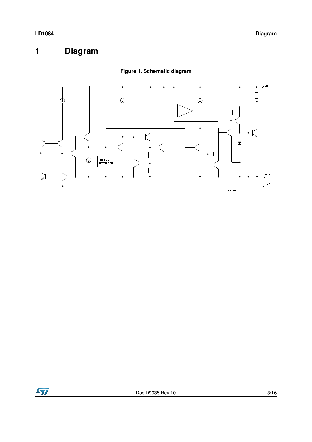 LD1084V_（ST(意法半导体)）LD1084V中文资料_价格_PDF手册-立创电子商城