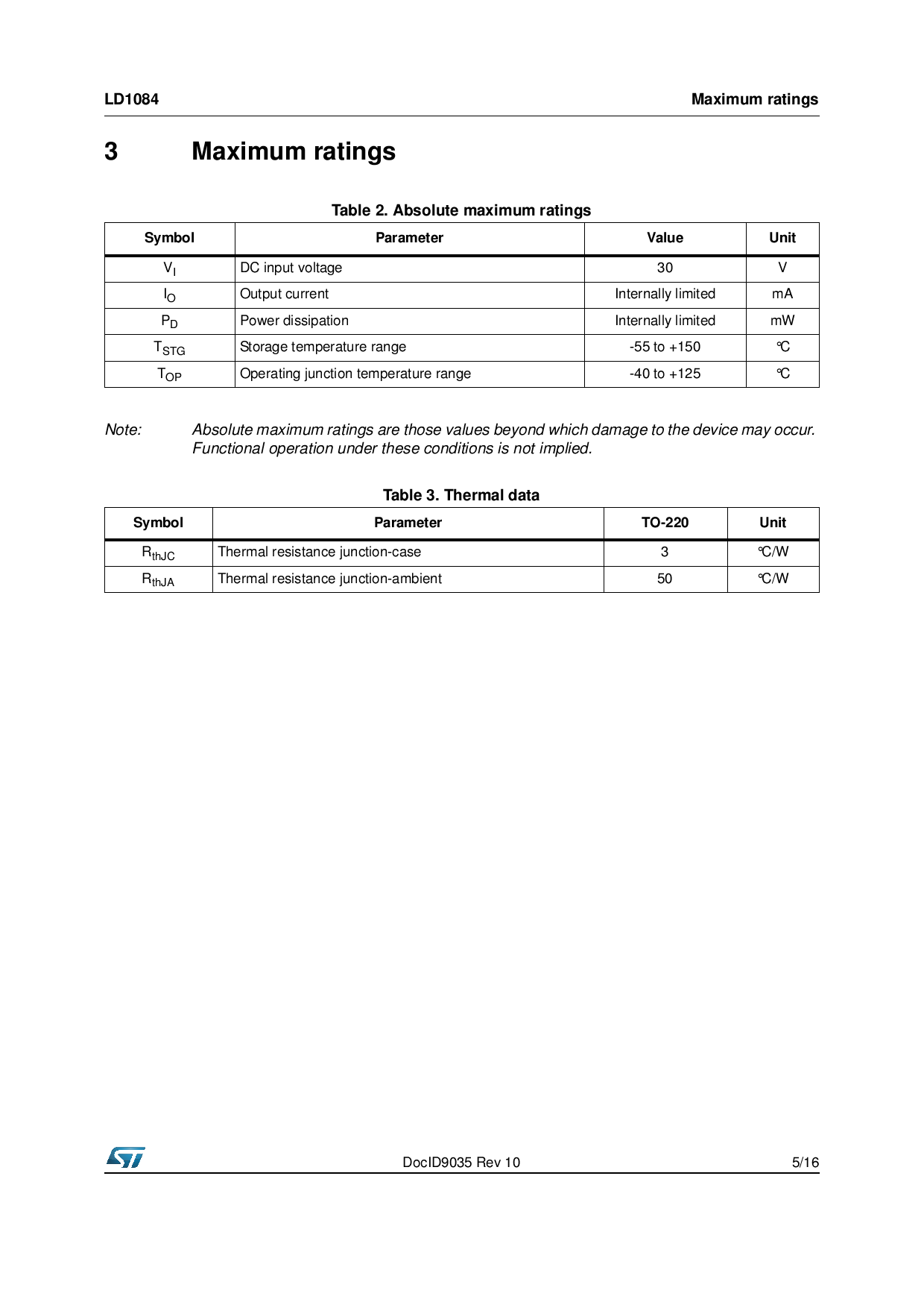 LD1084V_（ST(意法半导体)）LD1084V中文资料_价格_PDF手册-立创电子商城