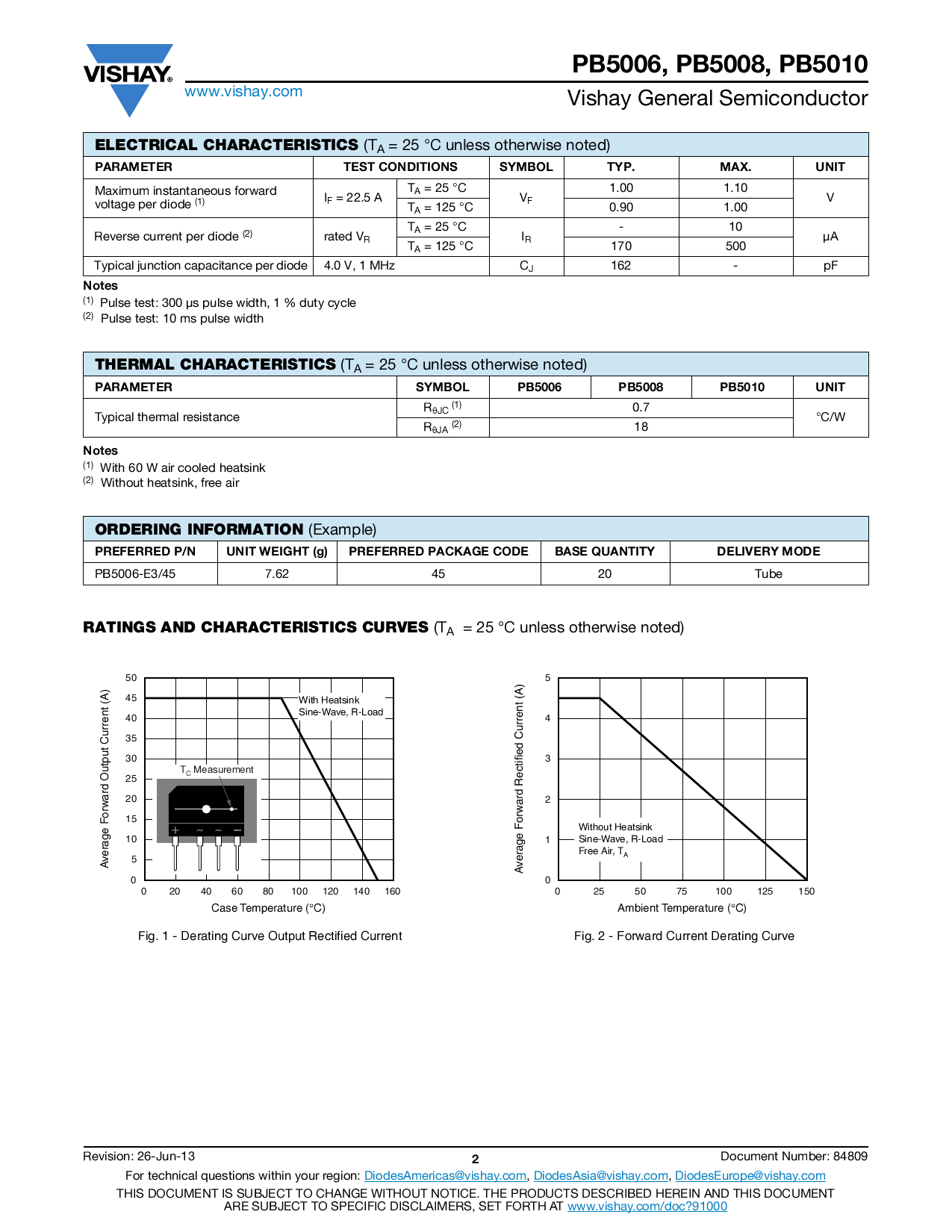 PB5010-E3/45_（VISHAY(威世)）PB5010-E3/45中文资料_价格_PDF手册-立创电子商城