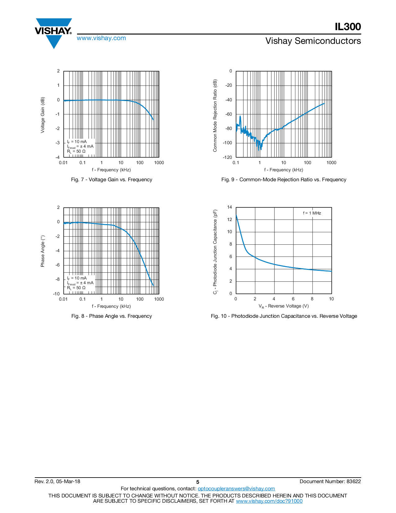 IL300-DEFG_（VISHAY(威世)）IL300-DEFG中文资料_价格_PDF手册-立创电子商城