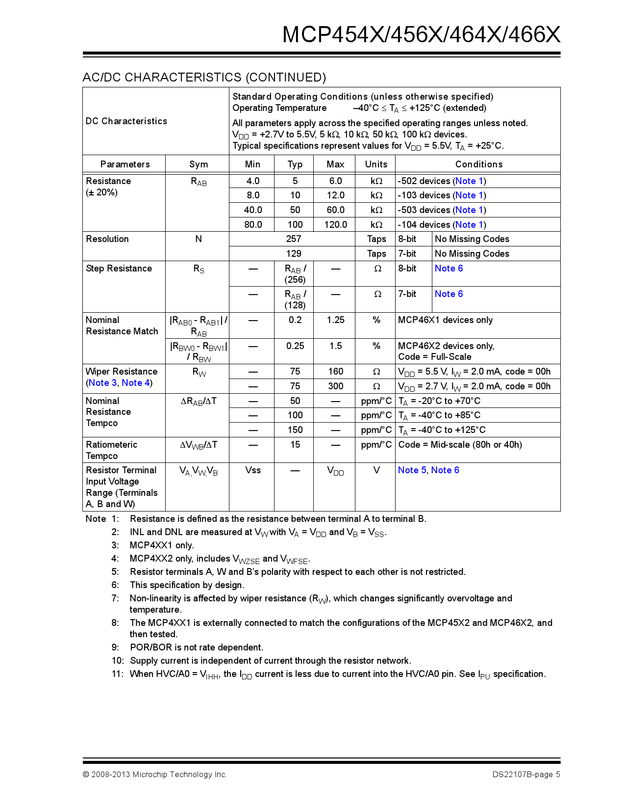 MCP4561-502E/MS_（MICROCHIP(美国微芯)）MCP4561-502E/MS中文资料_价格_PDF手册-立创电子商城