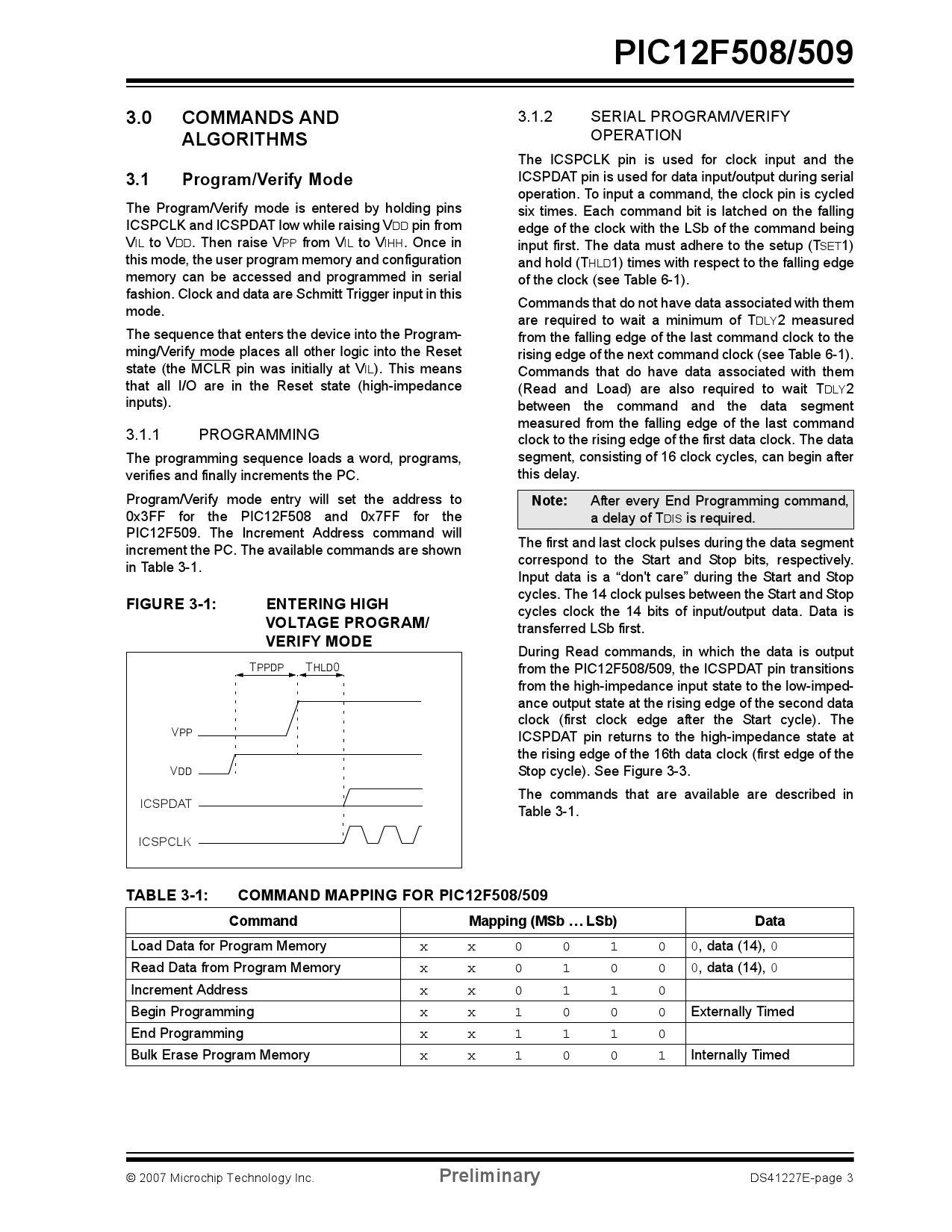 PIC12F508-E/MS_（MICROCHIP(美国微芯)）PIC12F508-E/MS中文资料_价格_PDF手册-立创电子商城
