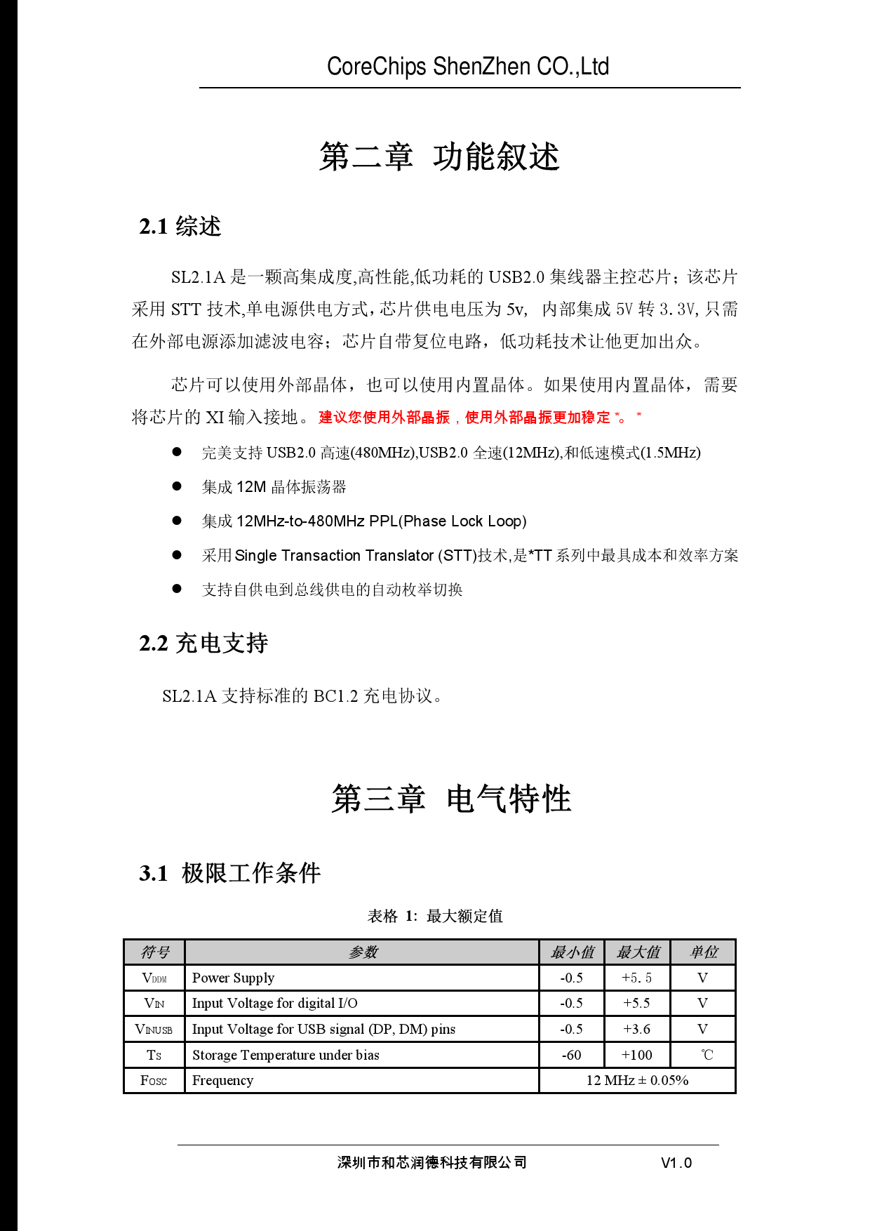 SL2.1A_（CoreChips(和芯润德)）SL2.1A中文资料_价格_PDF手册-立创电子商城