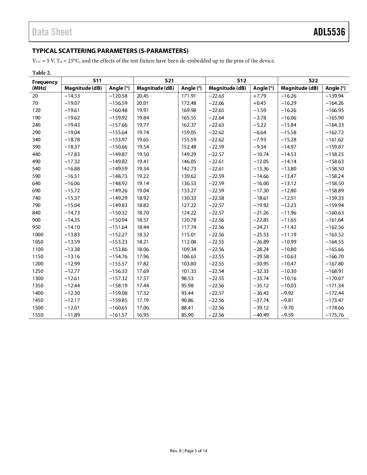ADL5536ARKZ-R7_（ADI(亚德诺)/LINEAR）ADL5536ARKZ-R7中文资料_价格_PDF手册-立创电子商城