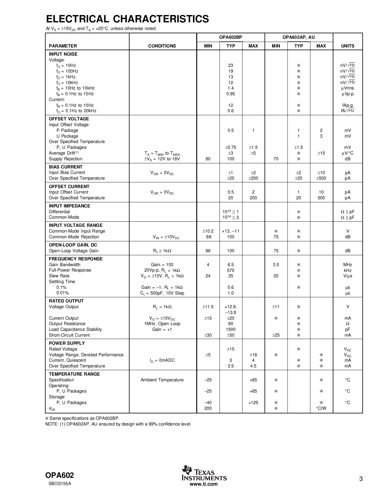 OPA602AU_（TI(德州仪器)）OPA602AU中文资料_价格_PDF手册-立创电子商城