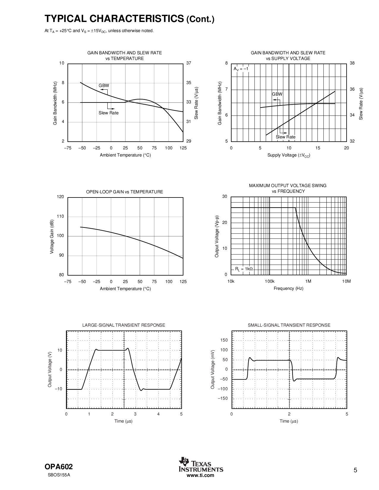 OPA602AU_（TI(德州仪器)）OPA602AU中文资料_价格_PDF手册-立创电子商城