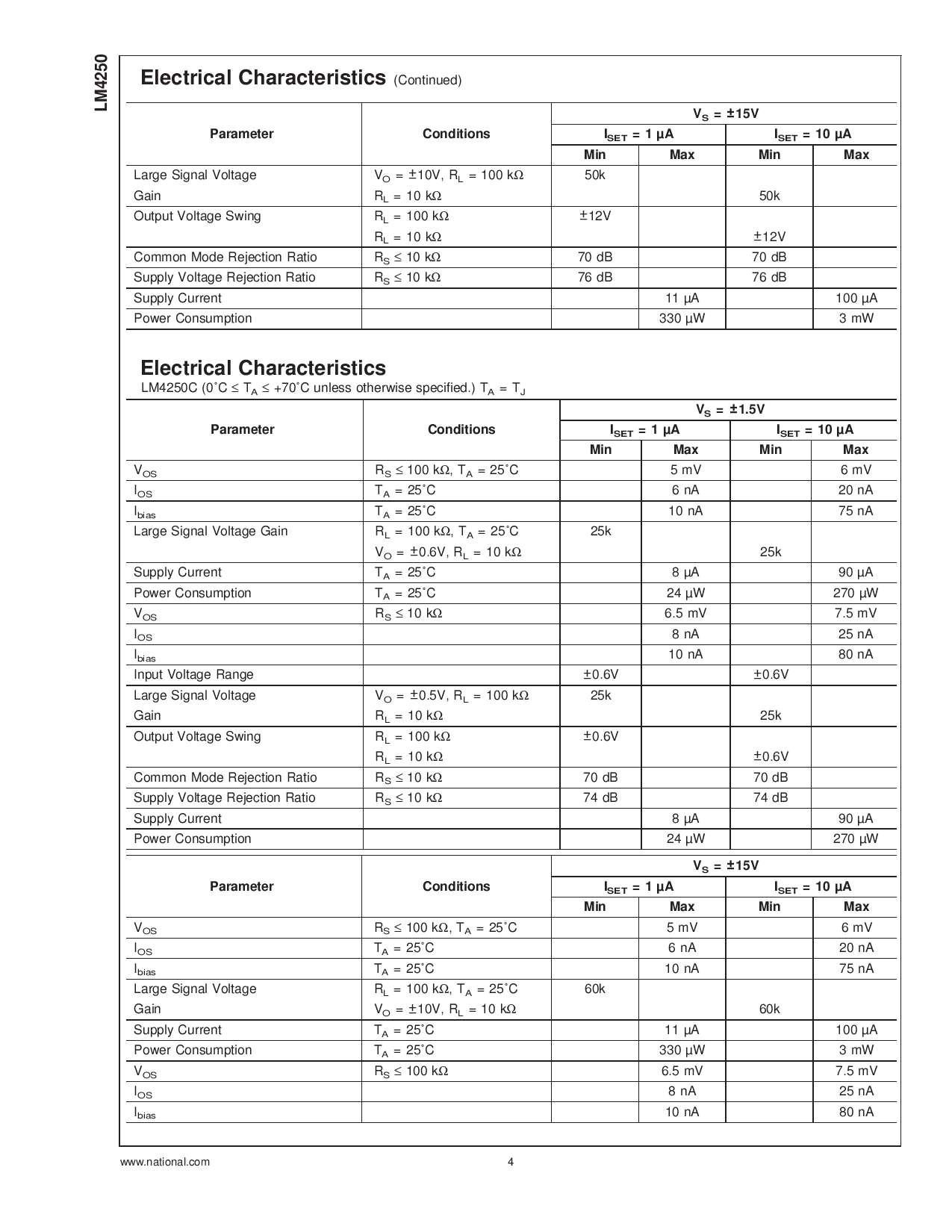 LM4250CN/NOPB_（TI(德州仪器)）LM4250CN/NOPB中文资料_价格_PDF手册-立创电子商城