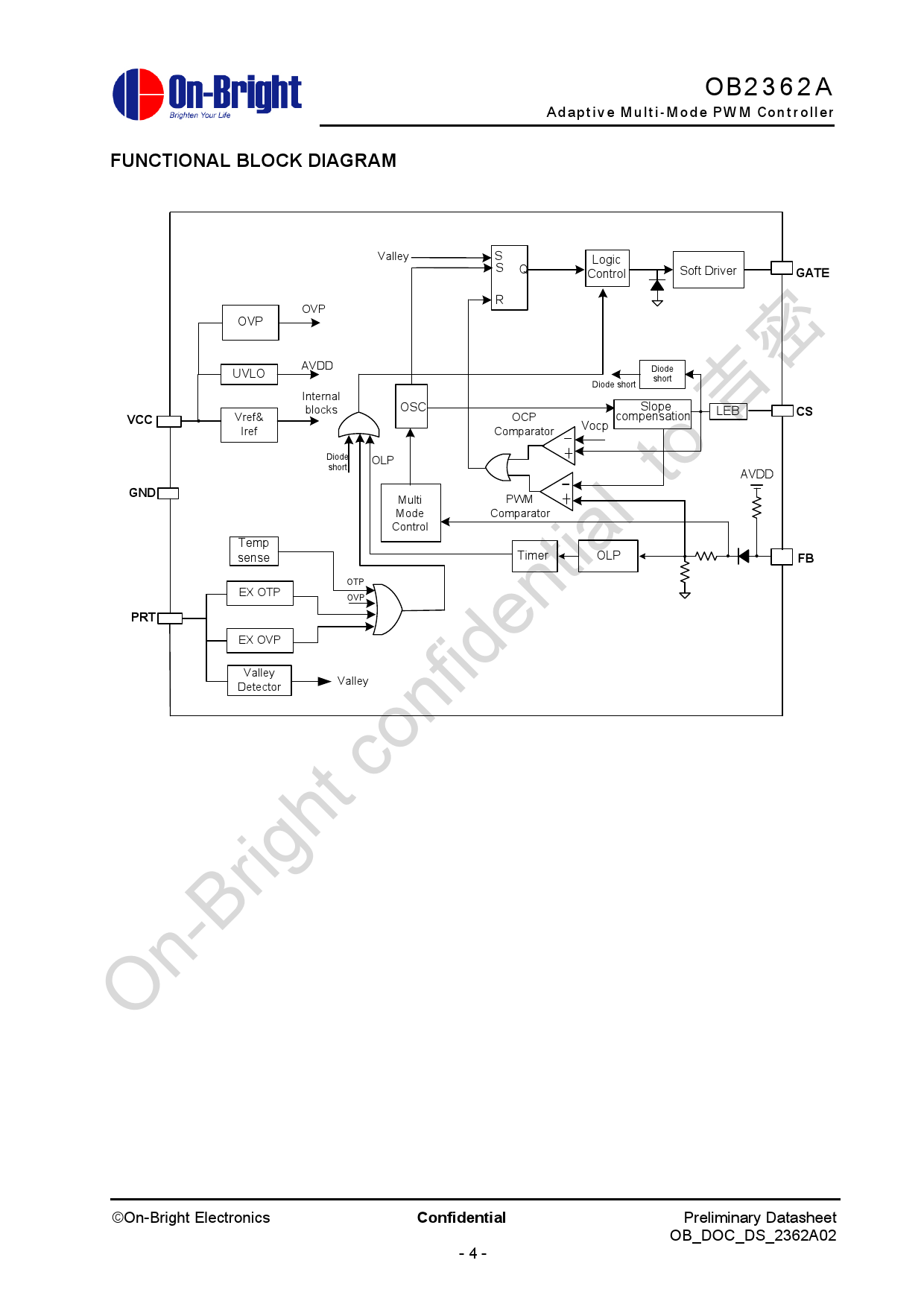 OB2362AMP_（OB(昂宝)）OB2362AMP中文资料_价格_PDF手册-立创电子商城
