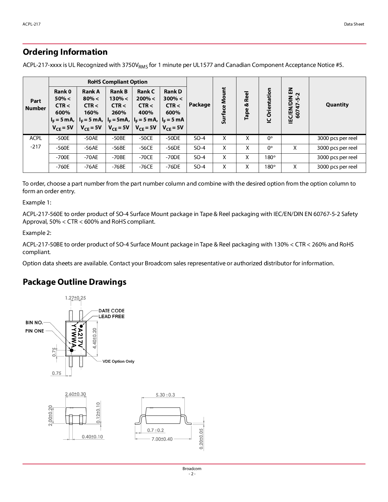 ACPL-217-50BE_（Broadcom(博通)）ACPL-217-50BE中文资料_价格_PDF手册-立创电子商城
