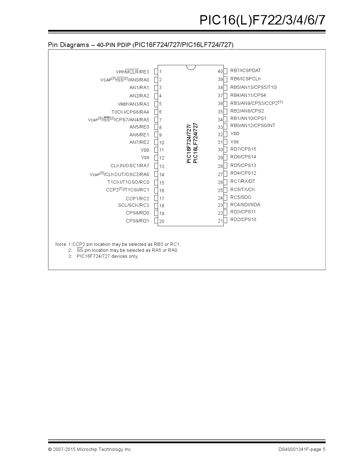 PIC16F723-E/SS_（MICROCHIP(美国微芯)）PIC16F723-E/SS中文资料_价格_PDF手册-立创电子商城