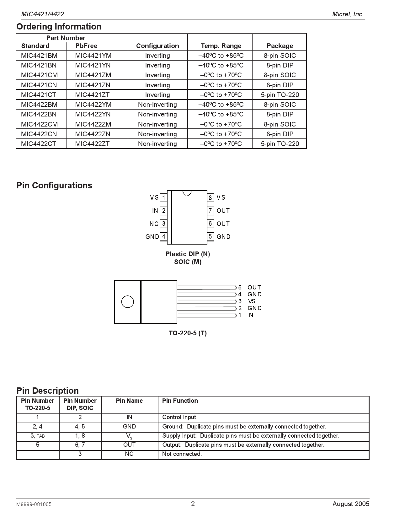 MIC4422YM_（MICROCHIP(美国微芯)）MIC4422YM中文资料_价格_PDF手册-立创电子商城