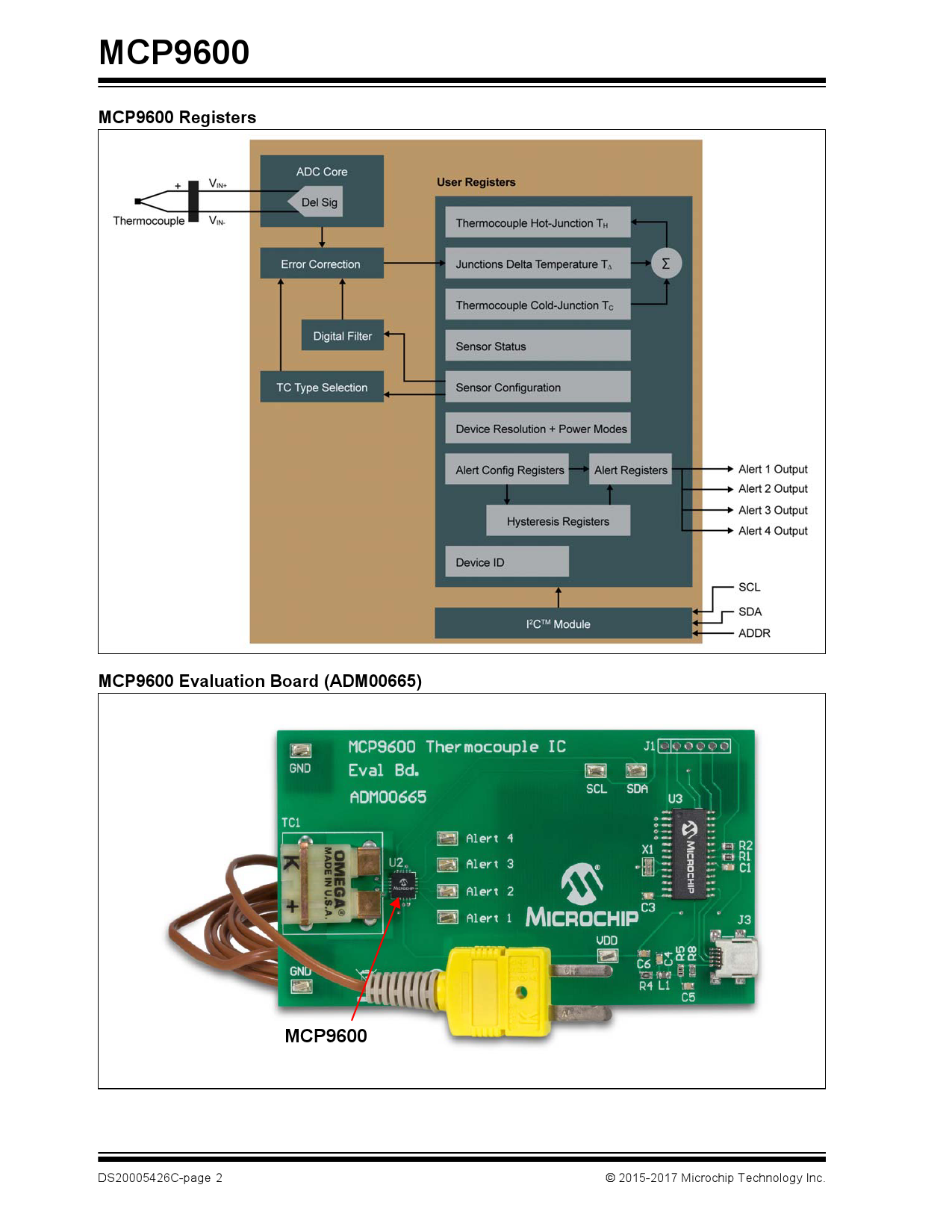 MCP9600-E/MX_（MICROCHIP(美国微芯)）MCP9600-E/MX中文资料_价格_PDF手册-立创电子商城