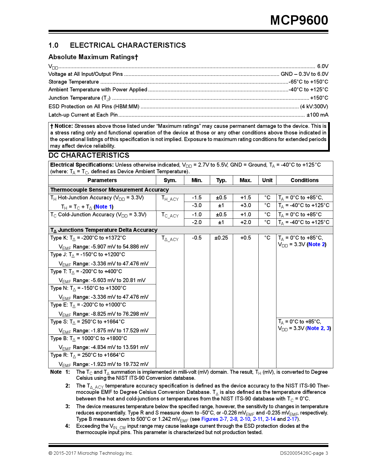 MCP9600-E/MX_（MICROCHIP(美国微芯)）MCP9600-E/MX中文资料_价格_PDF手册-立创电子商城