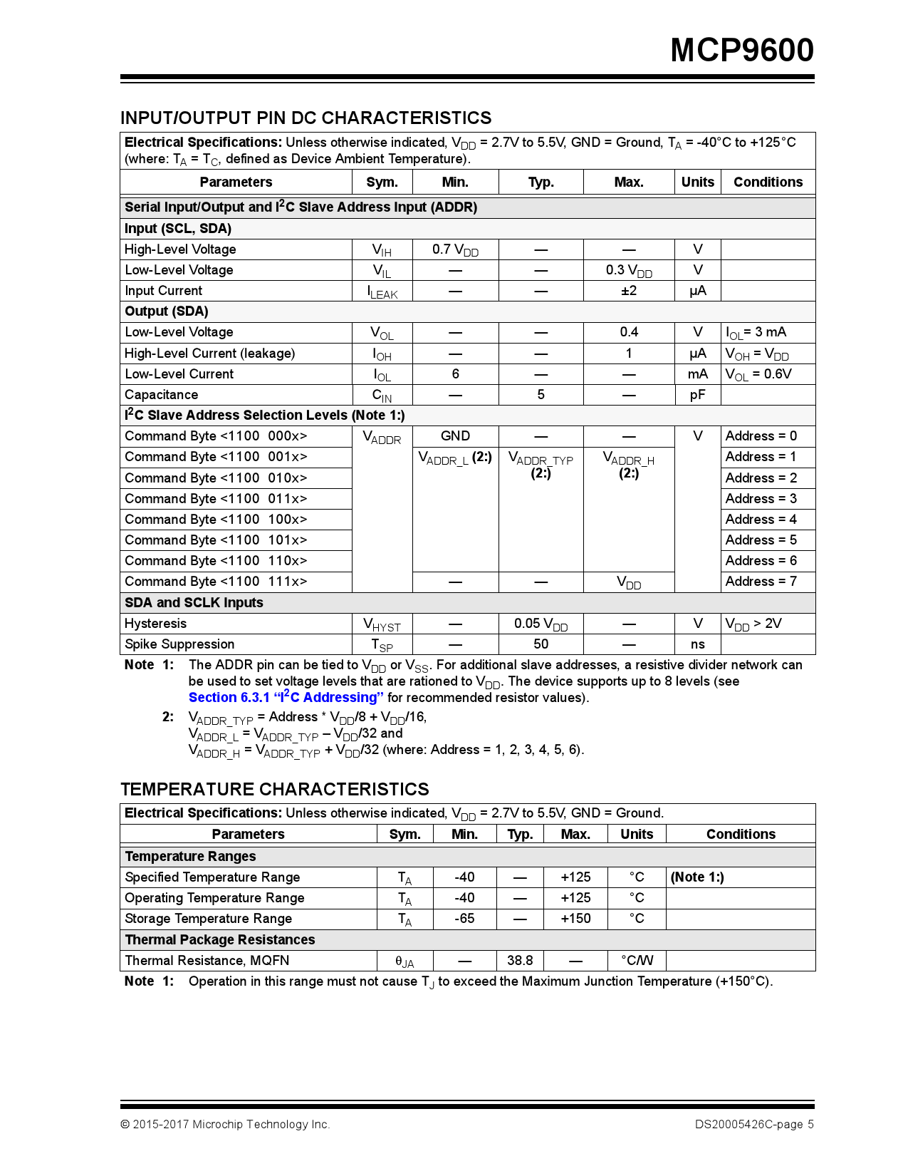 MCP9600-E/MX_（MICROCHIP(美国微芯)）MCP9600-E/MX中文资料_价格_PDF手册-立创电子商城