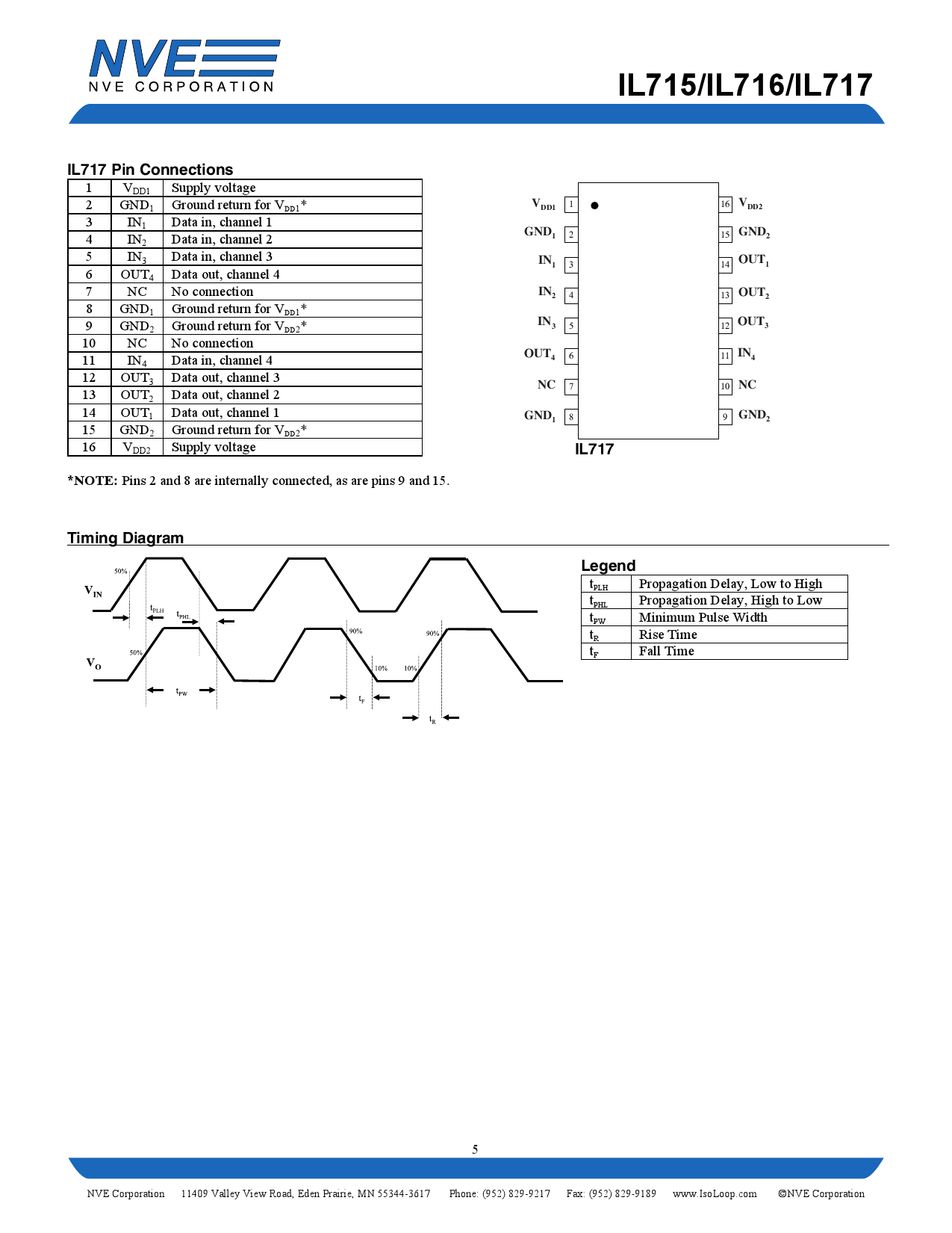 IL715-3E_（NVE）IL715-3E中文资料_价格_PDF手册-立创电子商城