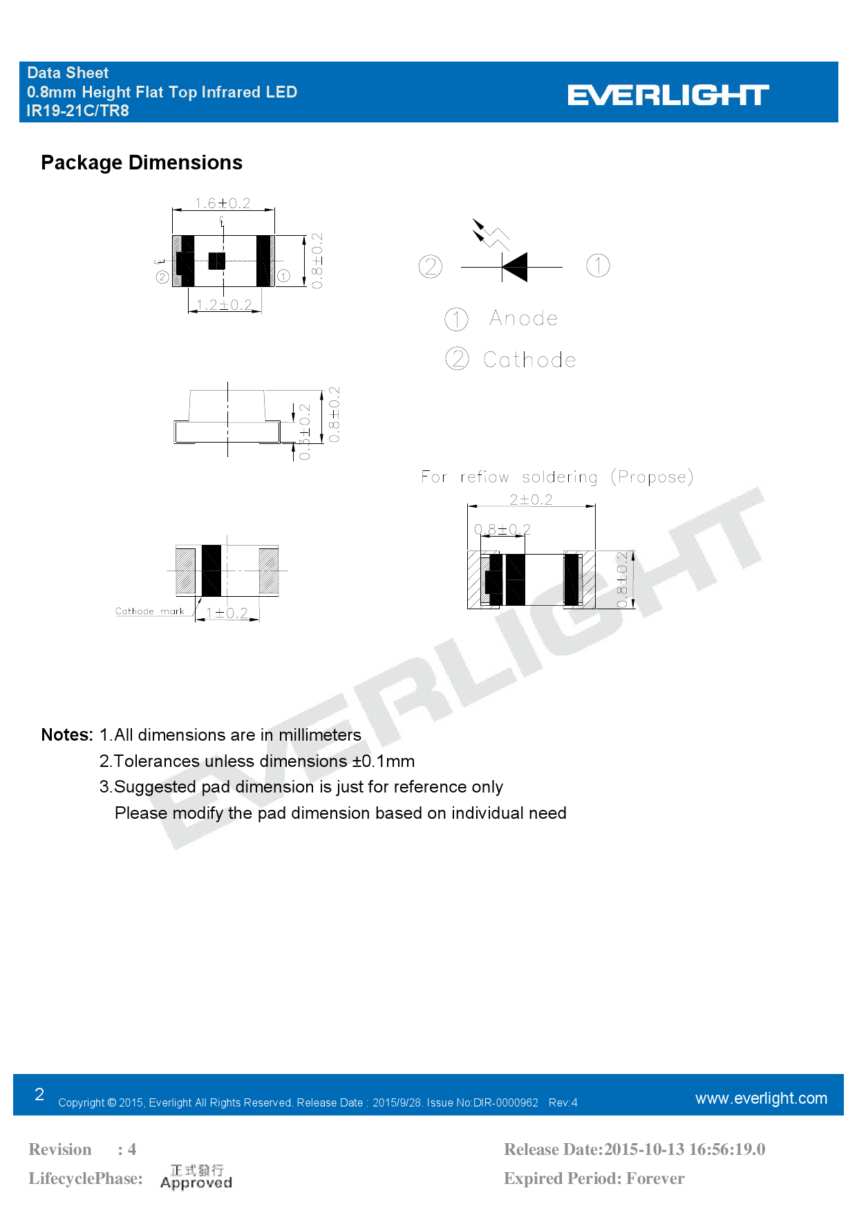 IR19-21C/TR8_（EVERLIGHT(亿光)）IR19-21C/TR8中文资料_价格_PDF手册-立创电子商城