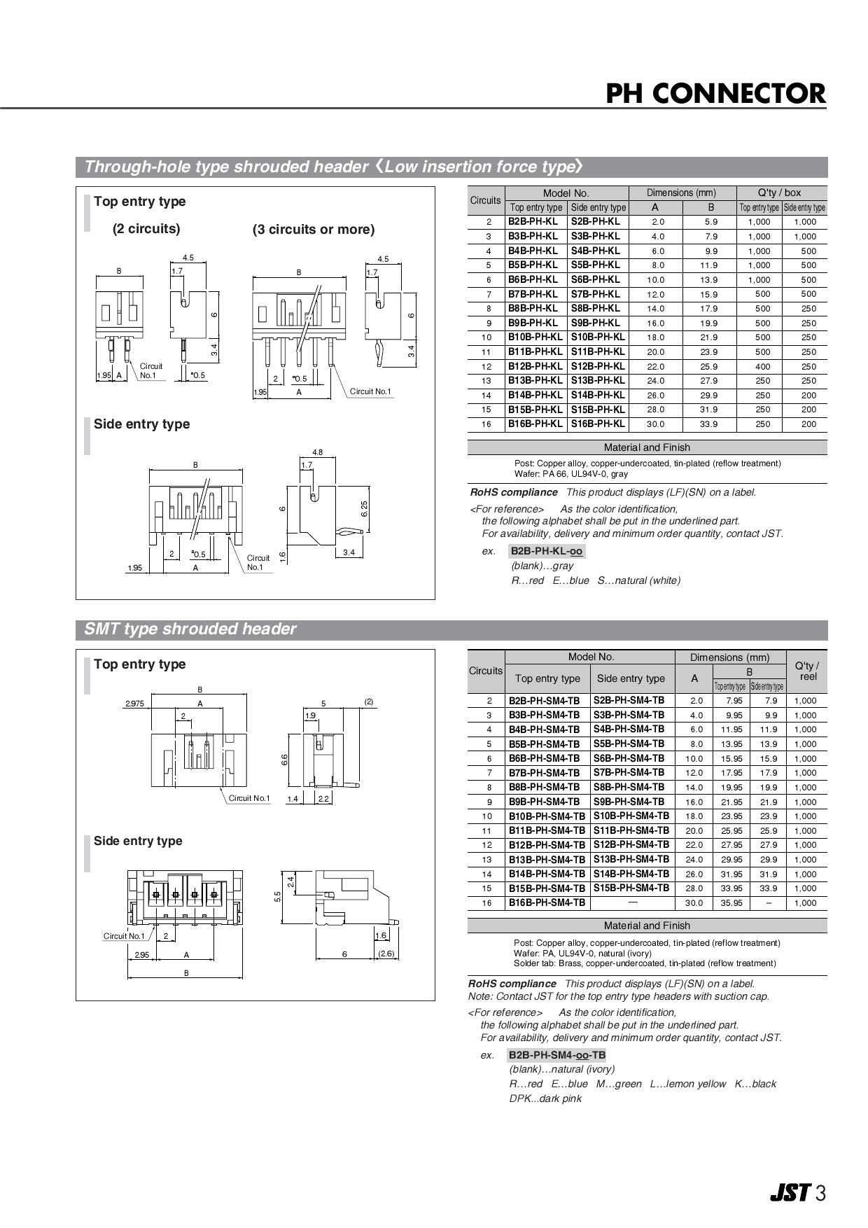 S3B-PH-K-S(LF)(SN)_（JST）S3B-PH-K-S(LF)(SN)中文资料_价格_PDF手册-立创电子商城
