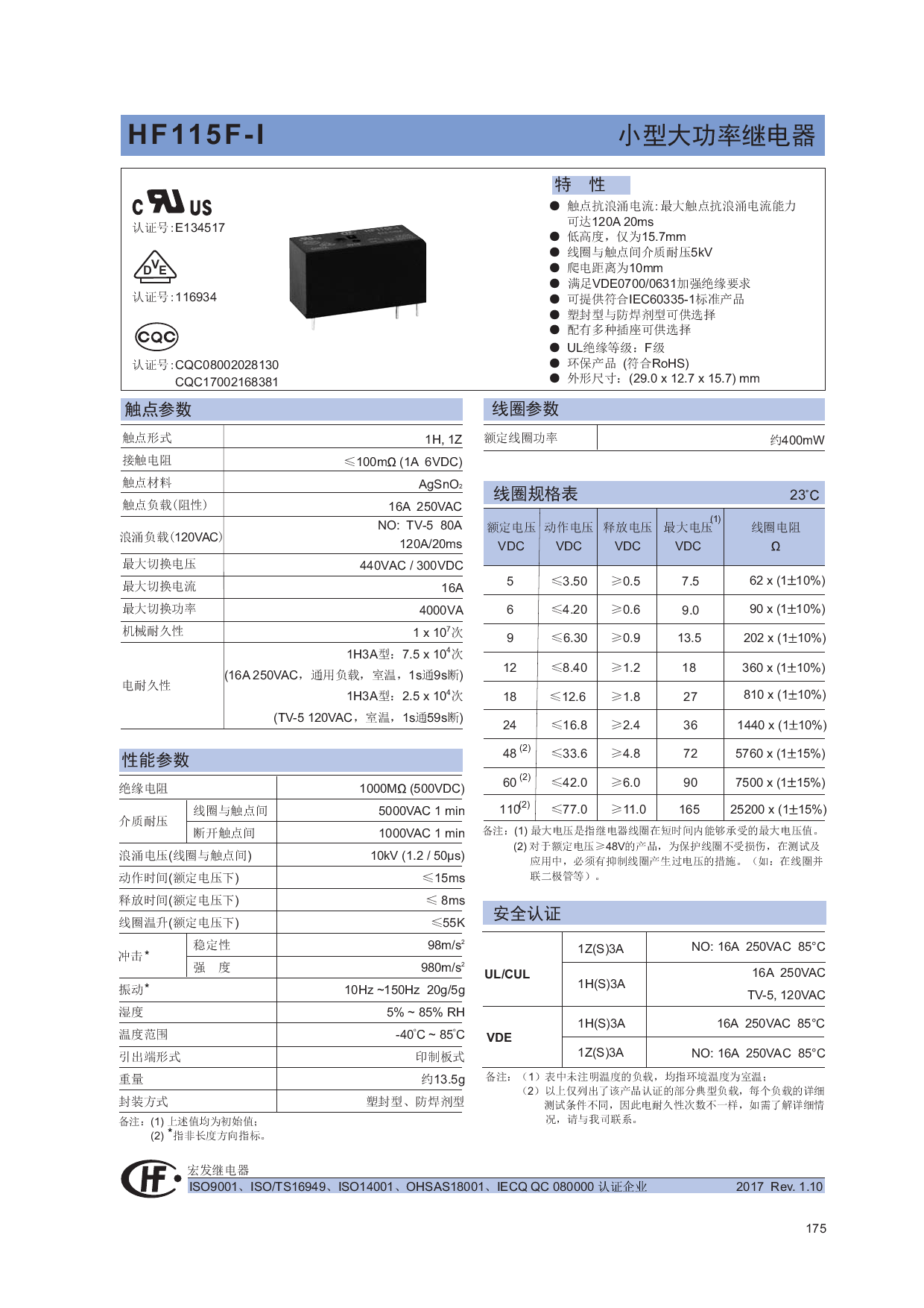 HF115F-I/024-1HS3A_（HF(宏发)）HF115F-I/024-1HS3A中文资料_价格_PDF手册-立创电子商城