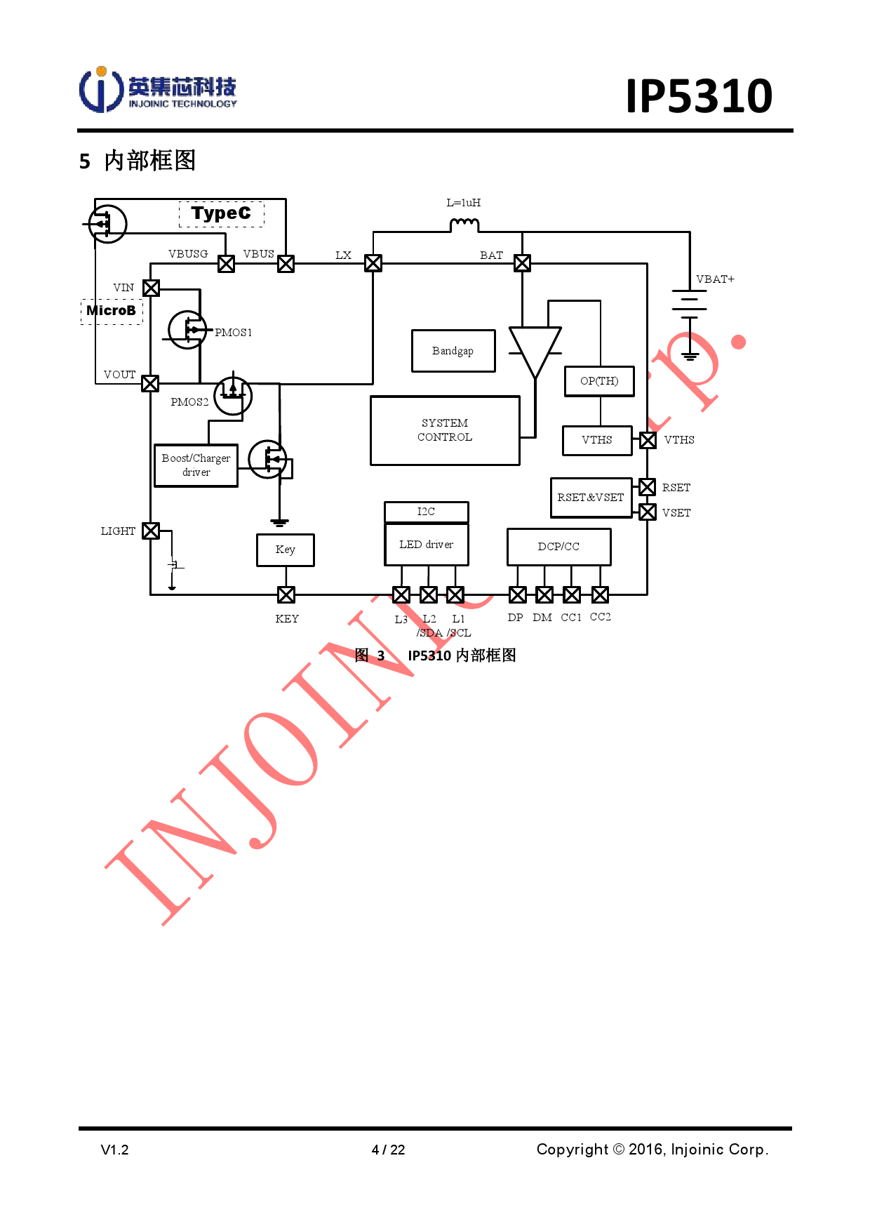 IP5310_（INJOINIC(英集芯)）IP5310中文资料_价格_PDF手册-立创电子商城