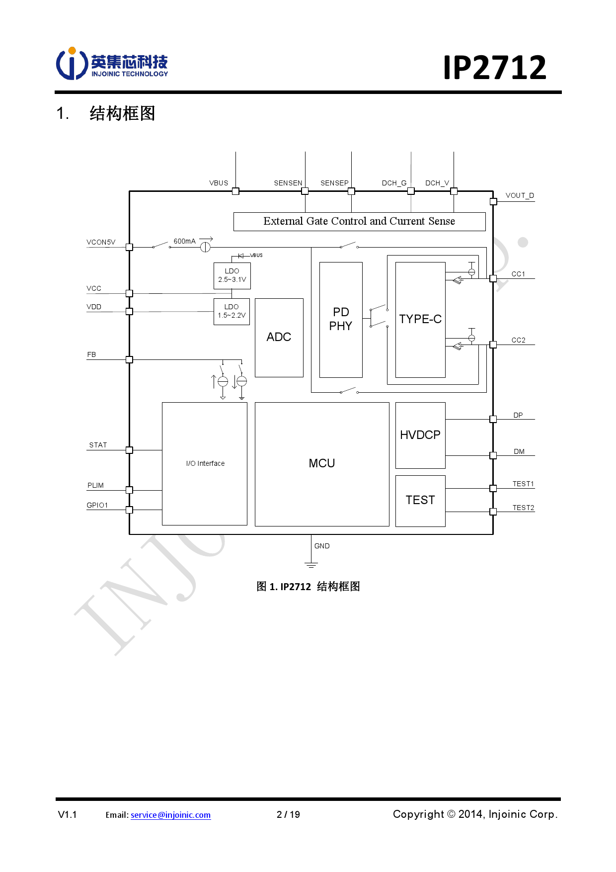 IP2712_（INJOINIC(英集芯)）IP2712中文资料_价格_PDF手册-立创电子商城