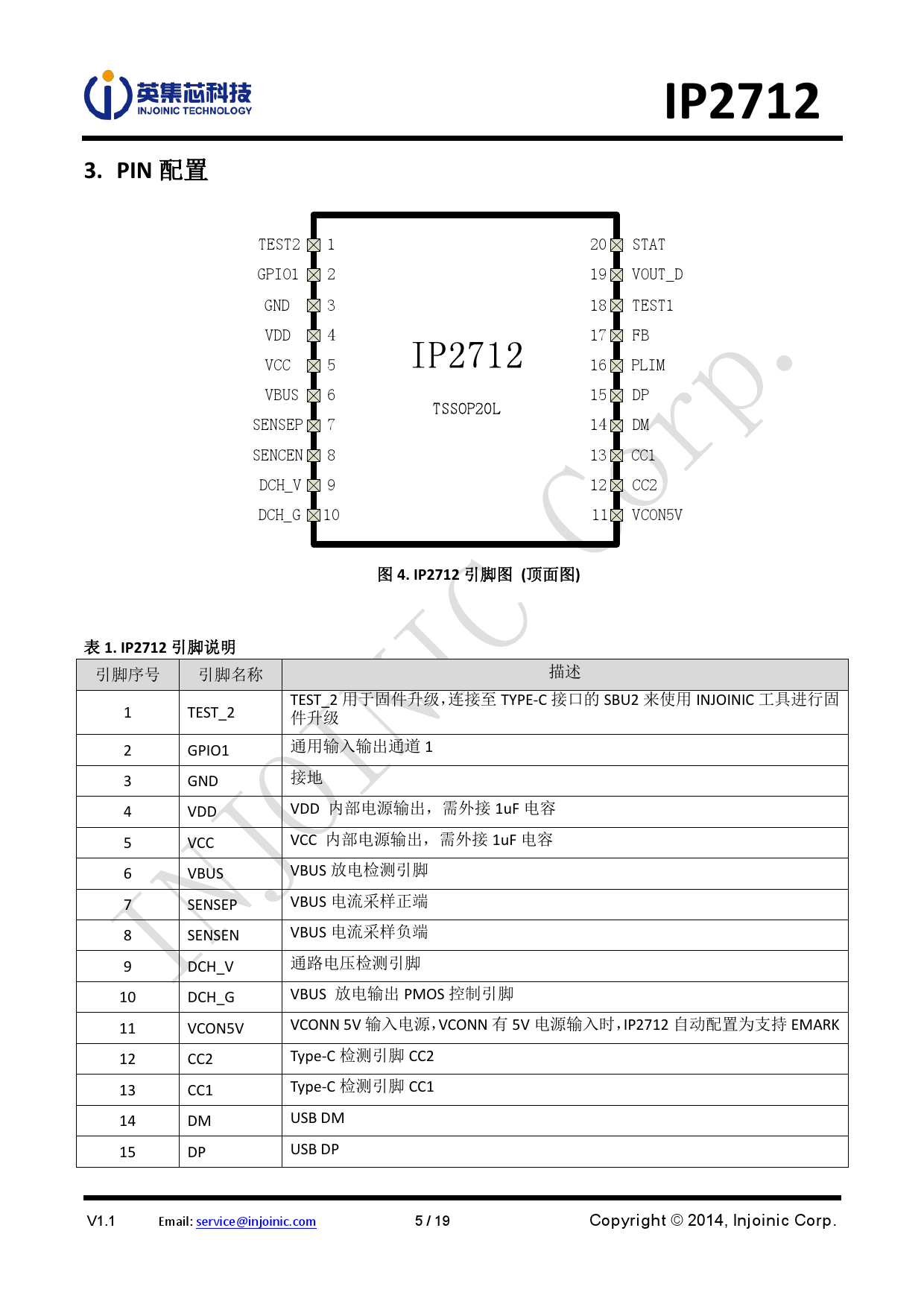 IP2712_（INJOINIC(英集芯)）IP2712中文资料_价格_PDF手册-立创电子商城