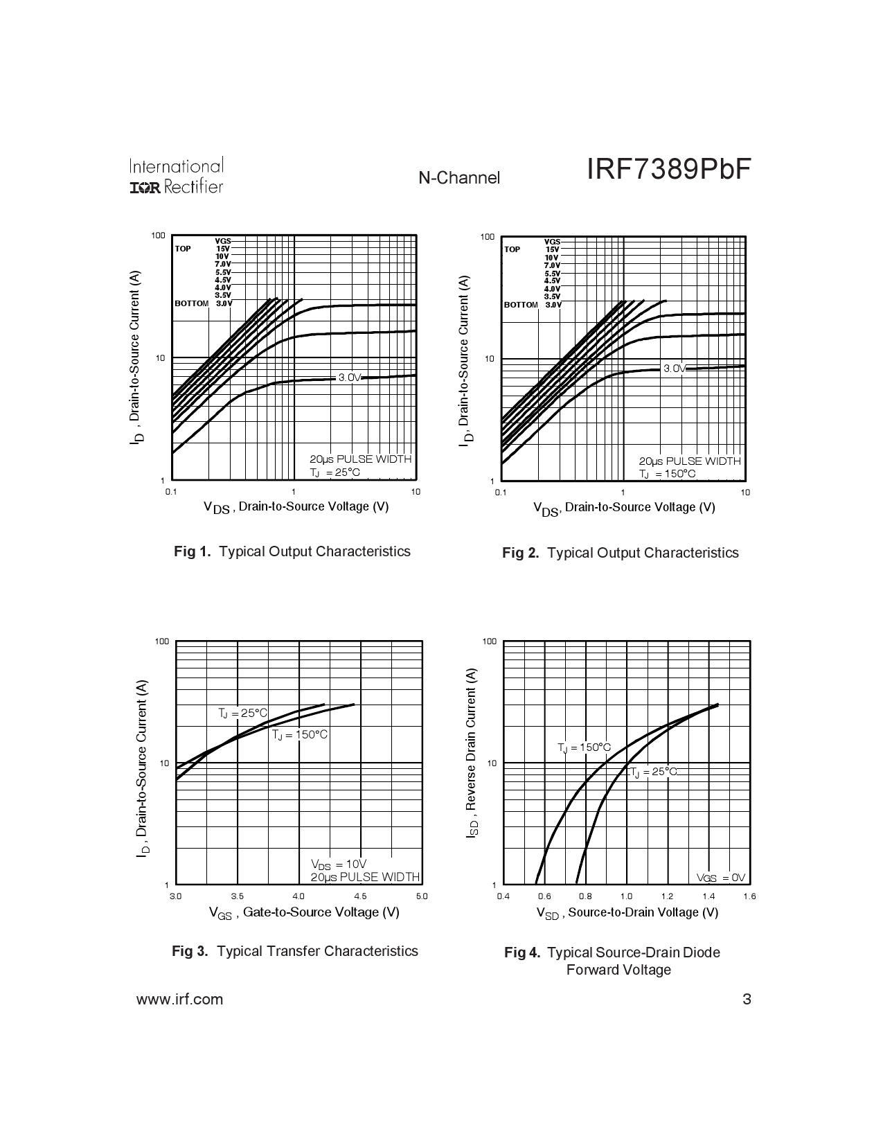IRF7389TRPBF_（Infineon(英飞凌)）IRF7389TRPBF中文资料_价格_PDF手册-立创电子商城