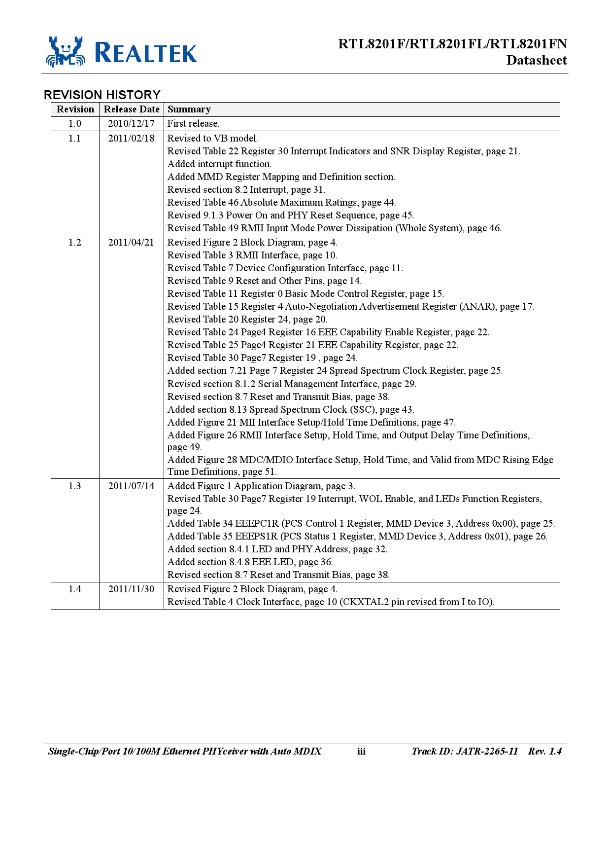 RTL8201F-VB-CG_（REALTEK(瑞昱)）RTL8201F-VB-CG中文资料_价格_PDF手册-立创电子商城
