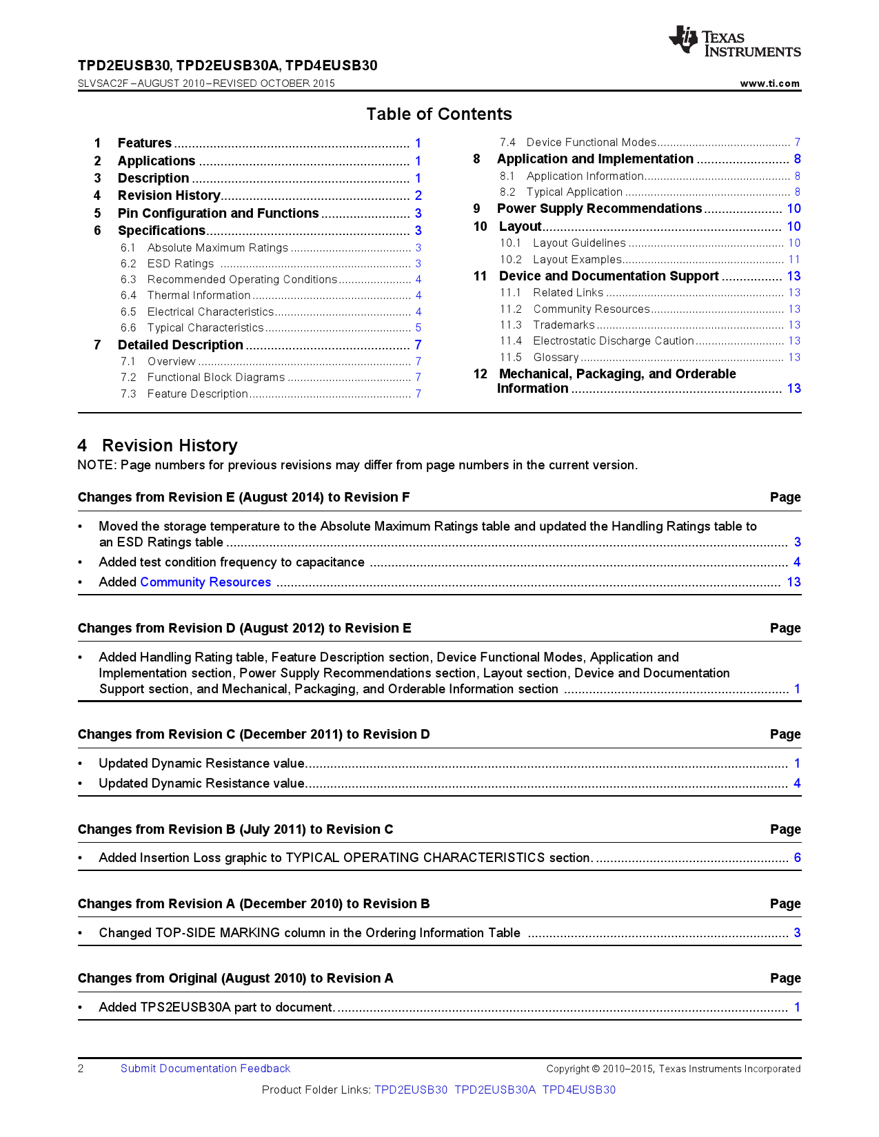 TPD2EUSB30DRTR_（TI(德州仪器)）TPD2EUSB30DRTR中文资料_价格_PDF手册-立创电子商城