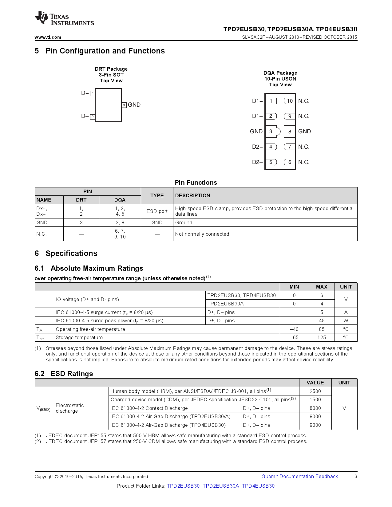 TPD2EUSB30DRTR_（TI(德州仪器)）TPD2EUSB30DRTR中文资料_价格_PDF手册-立创电子商城