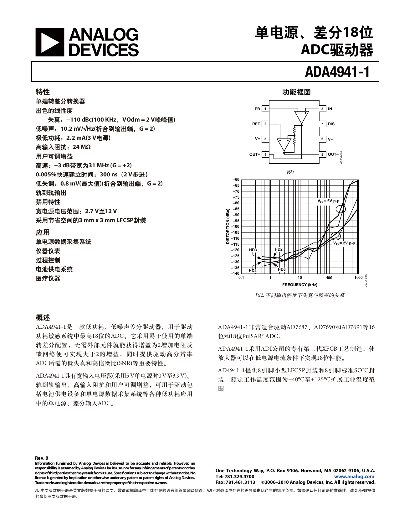 ADA4941-1YRZ-RL_（ADI(亚德诺)）ADA4941-1YRZ-RL中文资料_价格_PDF手册-立创电子商城