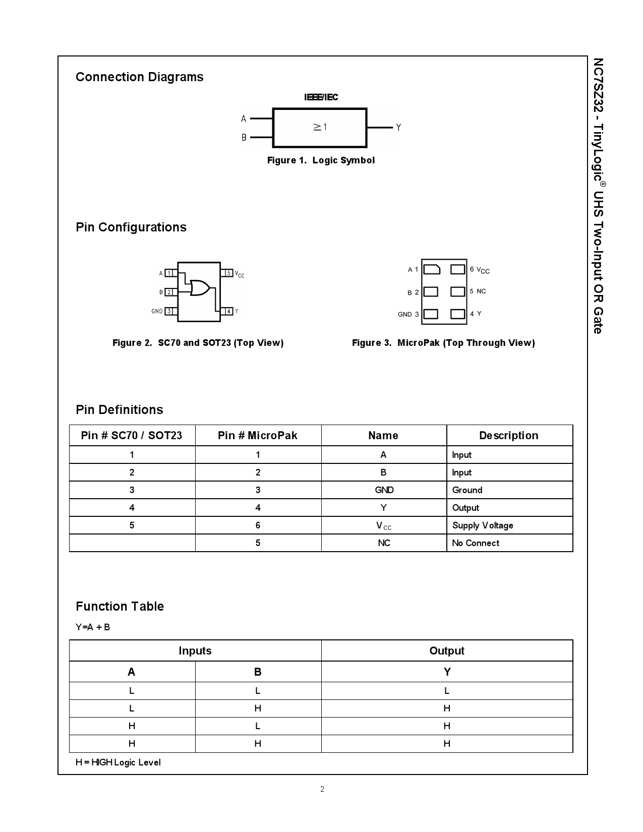 NC7SZ32P5X_（ON(安森美)）NC7SZ32P5X中文资料_价格_PDF手册-立创电子商城