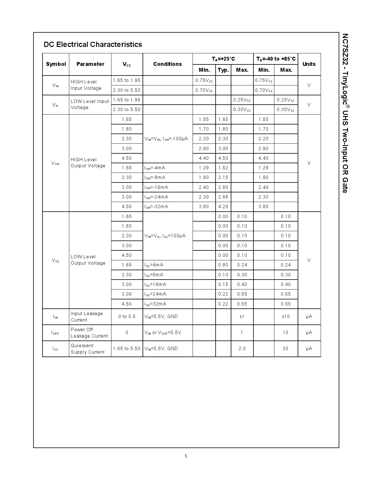 NC7SZ32P5X_（ON(安森美)）NC7SZ32P5X中文资料_价格_PDF手册-立创电子商城