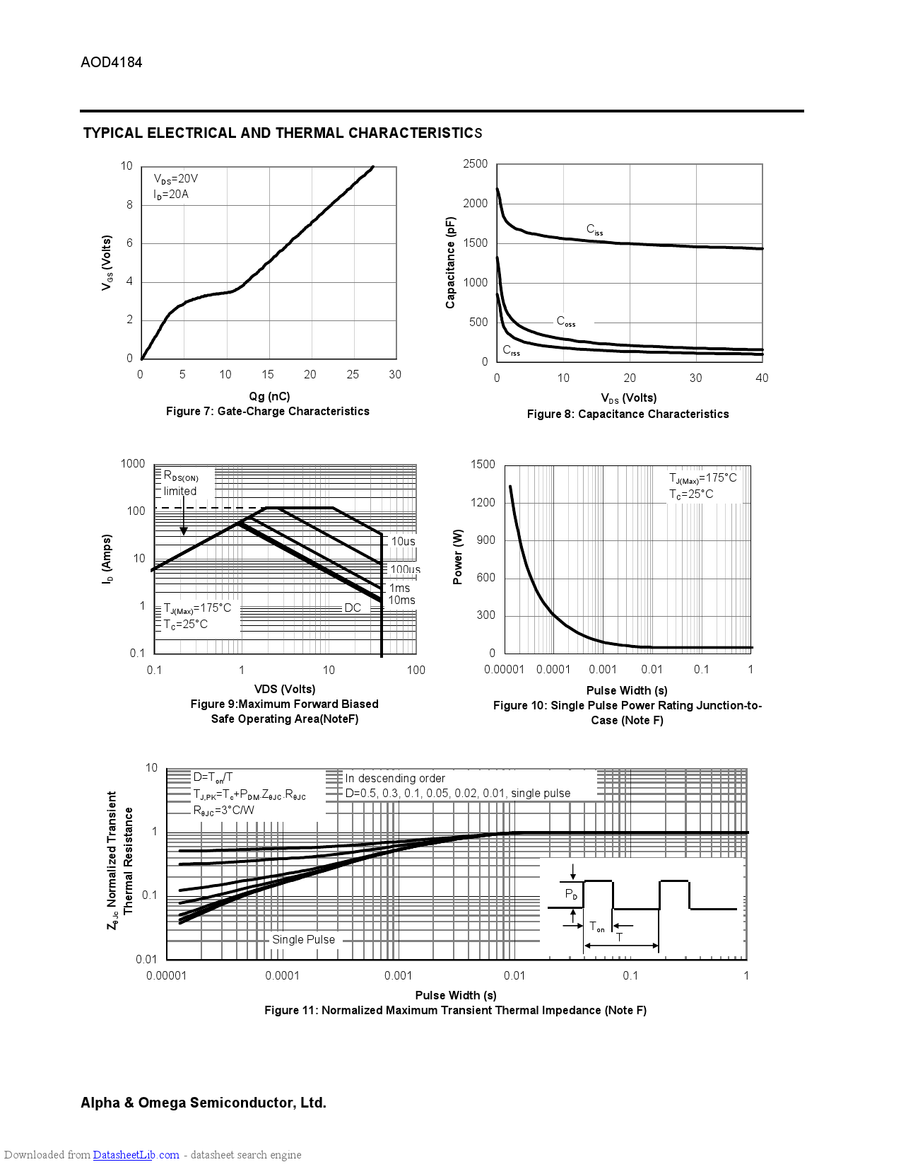 AOD4184L_（AOS）AOD4184L中文资料_价格_PDF手册-立创电子商城