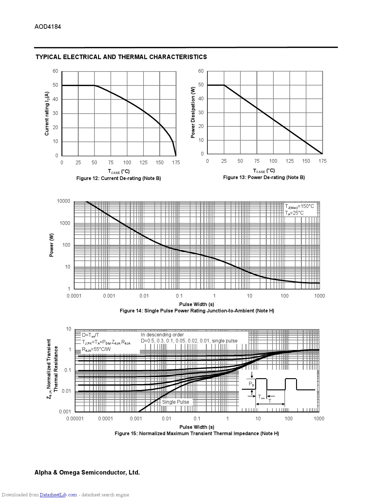 AOD4184L_（AOS）AOD4184L中文资料_价格_PDF手册-立创电子商城
